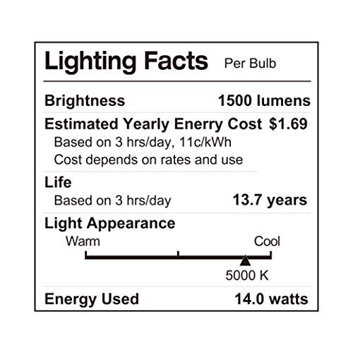 LUNO A19 Non-Dimmable LED Bulb, 14W (100W Equivalent), 1500 Lumens, 5000K (Daylight), Medium Base (E26), UL Certified (6-Pack)