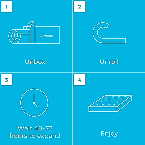 LINENSPA 8 Inch Memory Foam and Innerspring Hybrid Mattress β California King Mattress β Bed in a Box β Medium Firm Mattress