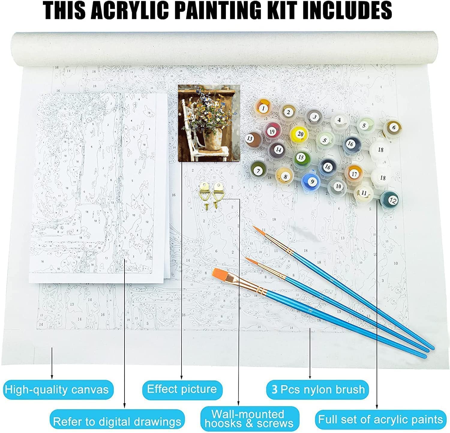 cupmod Paint by Numbers for Adults, 4 Pieces Flowers Paint by Numbers for Adults Beginner Drawing Paintwork with Paintbrushes Paint Canvas Oil Painting12X16inch