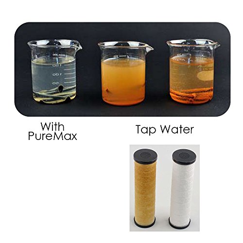 Inline Shower Filter Assembly by Sonaki - 200P - Activated Carbon Fiber Filter - Removes Sediment, Rust, Chlorine, and Chemicals found in your Shower water.