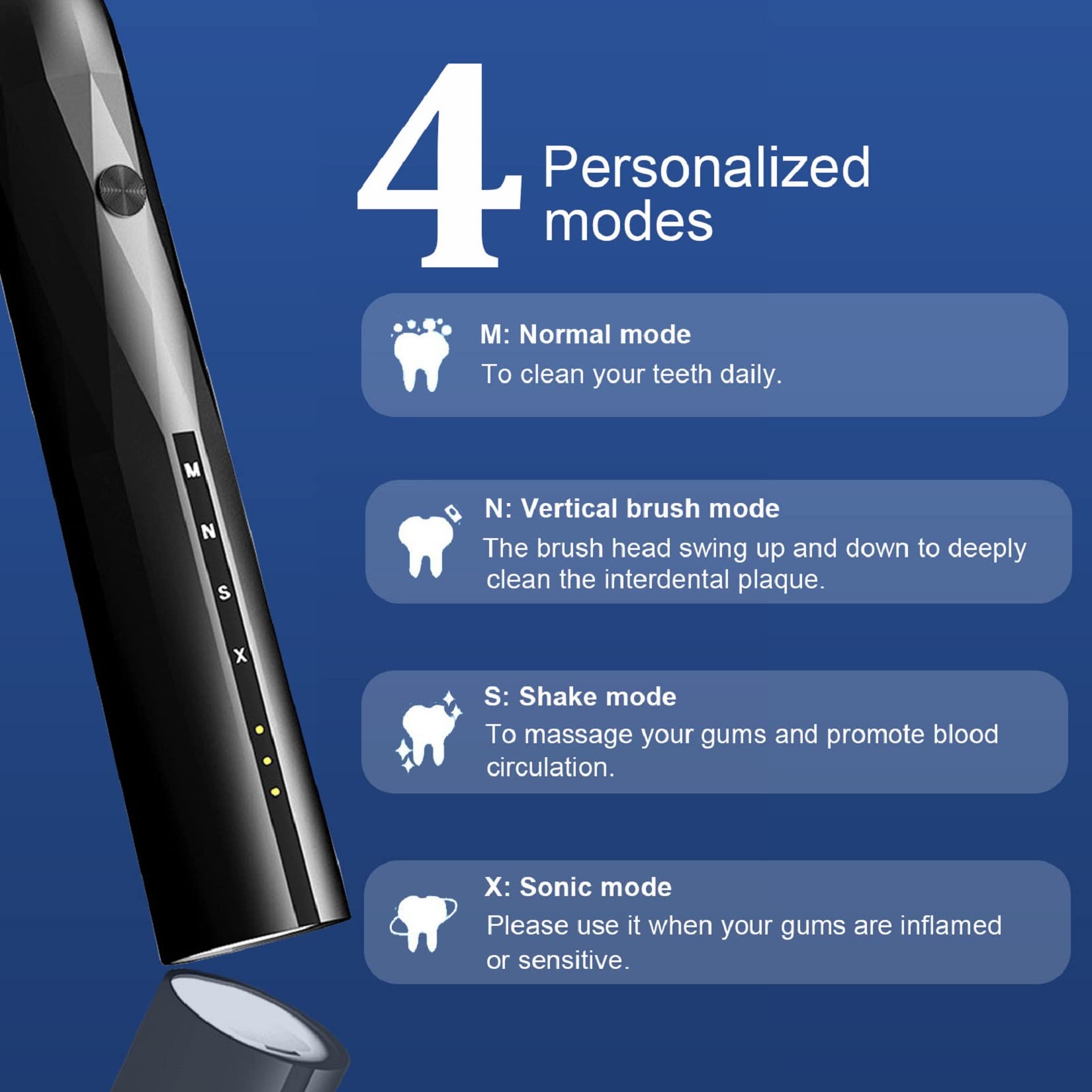 Electric Toothbrush with Pressure Sensor for Enamel, Sonic Toothbrush for Adults, Rechargeable Power Toothbrushes with 2 Brush Heads, 4 Modes, Smart Timer, 42,000 VPM, One Charge for 100 Days