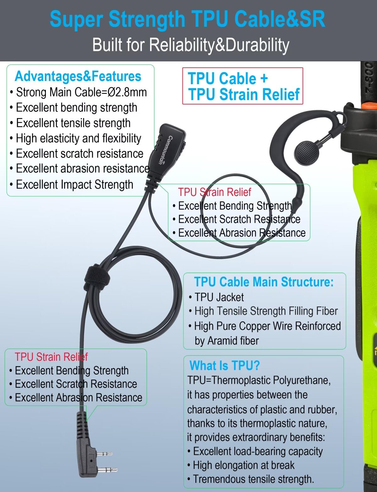 commountain Walkie Talkies Earpiece with Mic Compatible for Baofeng Radio BF-F8HP UV-82 UV-82HP UV-82C UV-5R UV-5X3 and Kenwood TK NX SAMCOM BTECH Retevis Radios, G-Shape Earhook Headset, 2 Pin Style