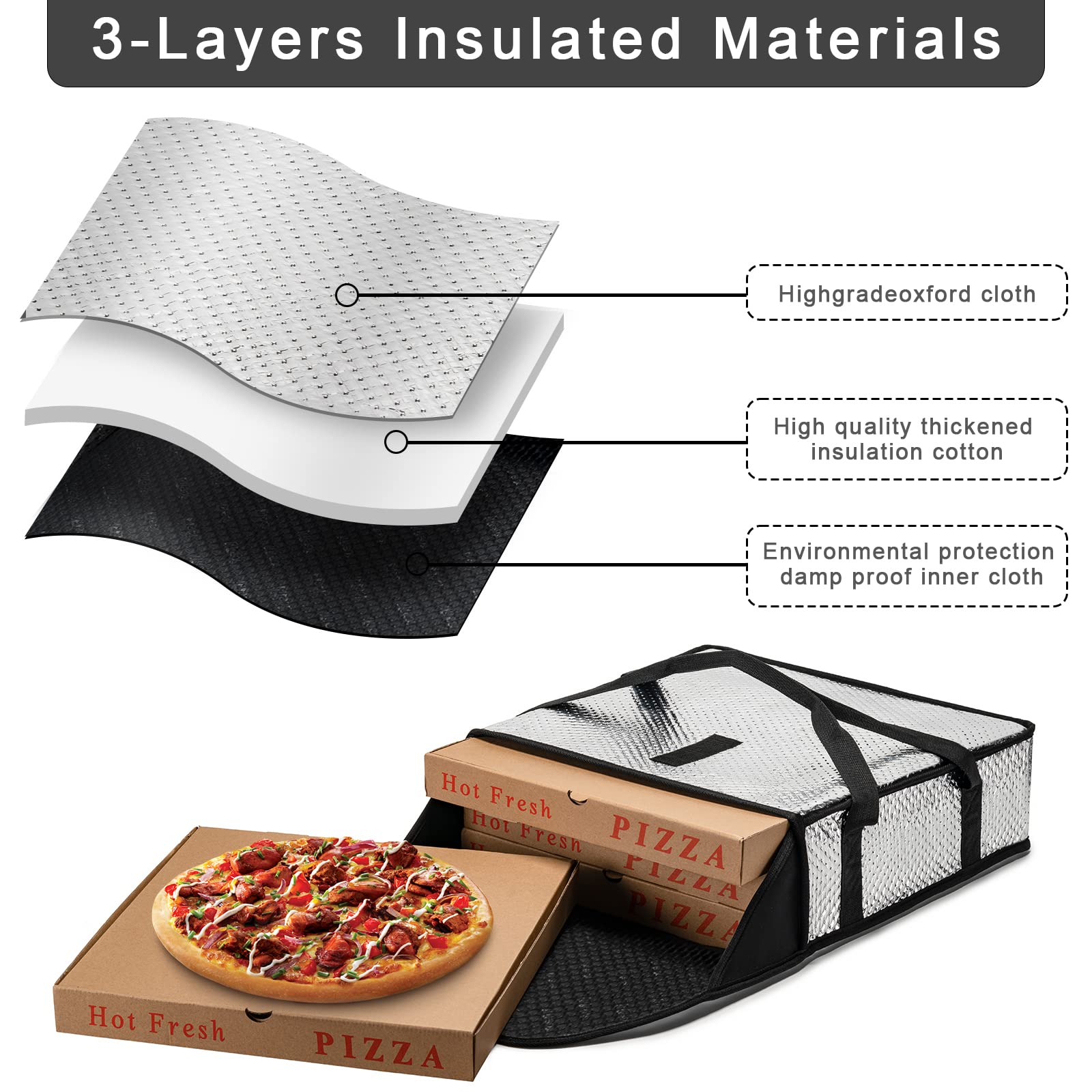 iceMi Pizza Bags for Delivery 20" X 20" X 5" - Moisture-Free, Professional Thermal Pizza Warmer, Heavy-Duty Food Carrier, Suitable for Restaurants,Picnic Uber Eats & Door Dash( Silver)