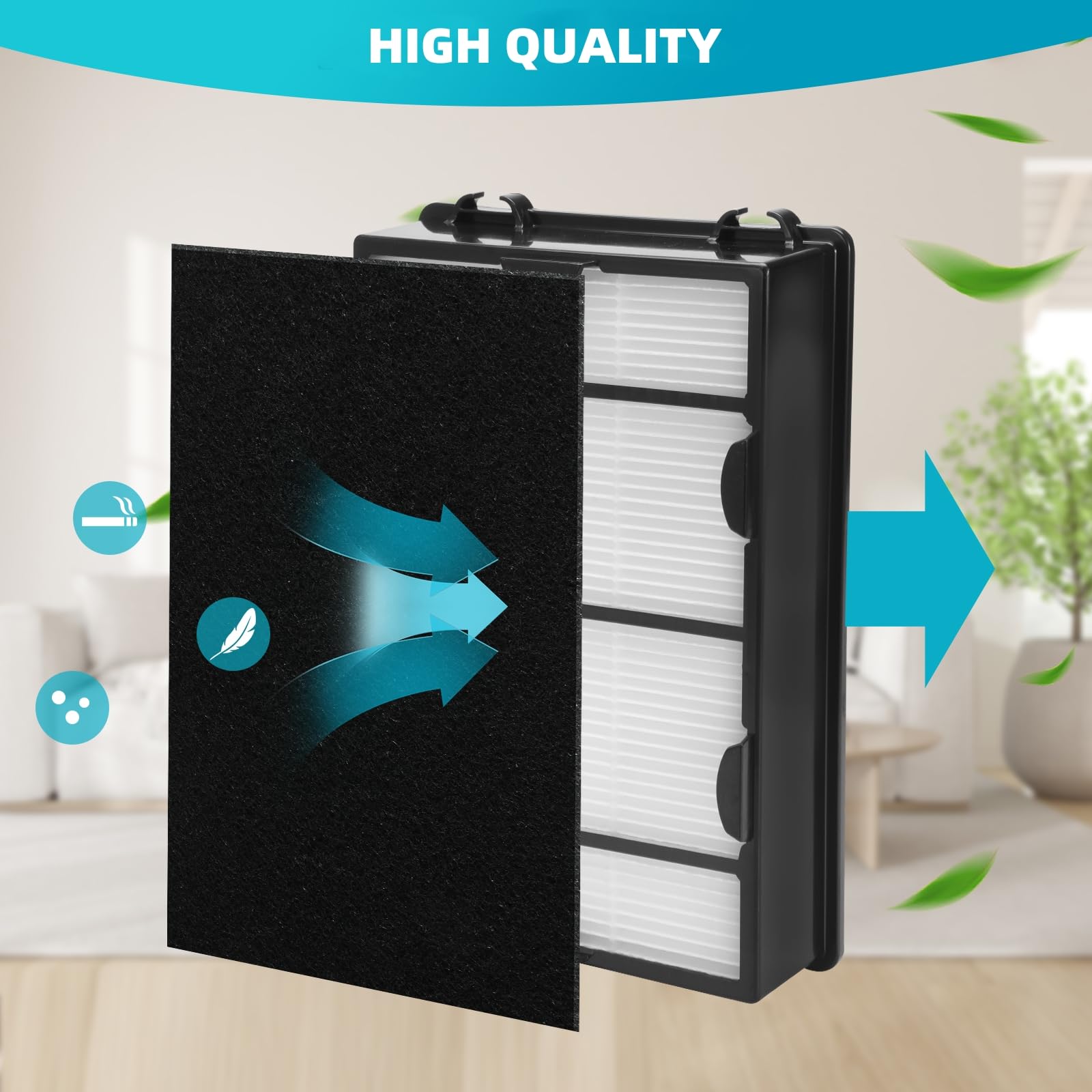 DerBlue 3PCS True HEPA Filter and 3PCS pre filter Replacement Filter B for Holmes HAPF600 HAPF8650 HAP615 HAP625 HAP650,Replacement Holmes Air Filter,Part # HAPF600, HAPF600D, HAPF600D-U2