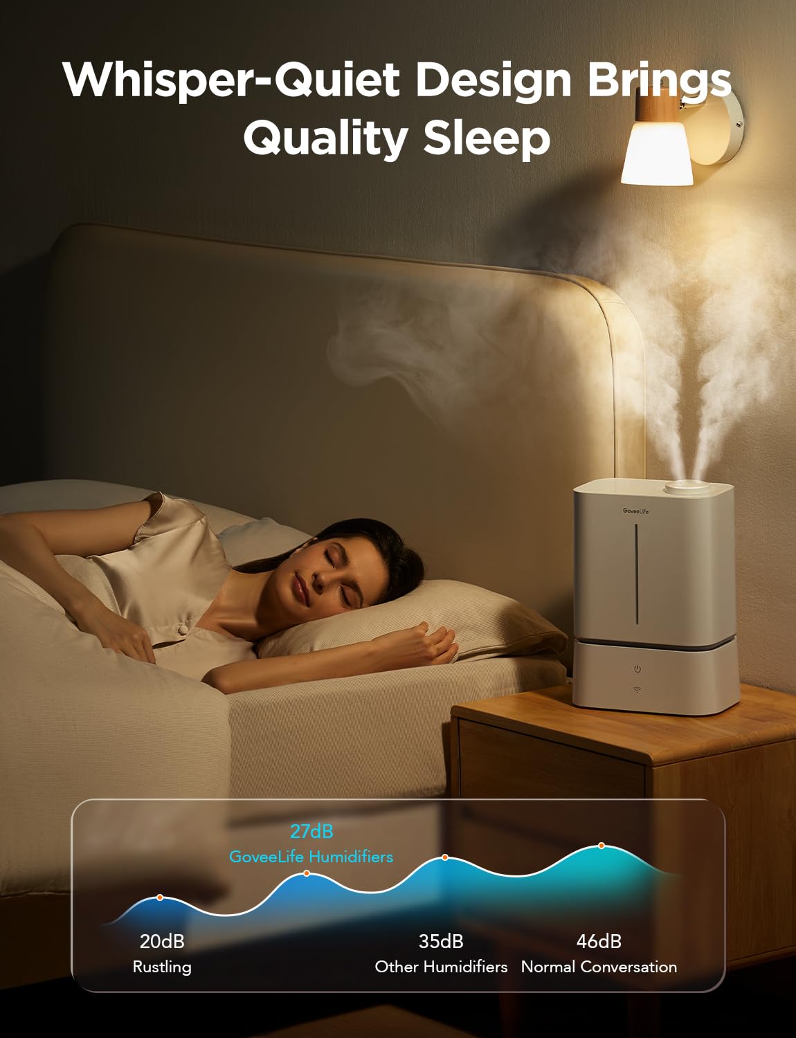 GoveeLife Smart Humidifier for Bedroom Large Room, 4.5L Cool Mist Top-Fill Humidifiers with Scent Diffuser & Night Light, Voice & App Control, Dual 360° Rotation Nozzles, Handle Design, Auto Shut Off