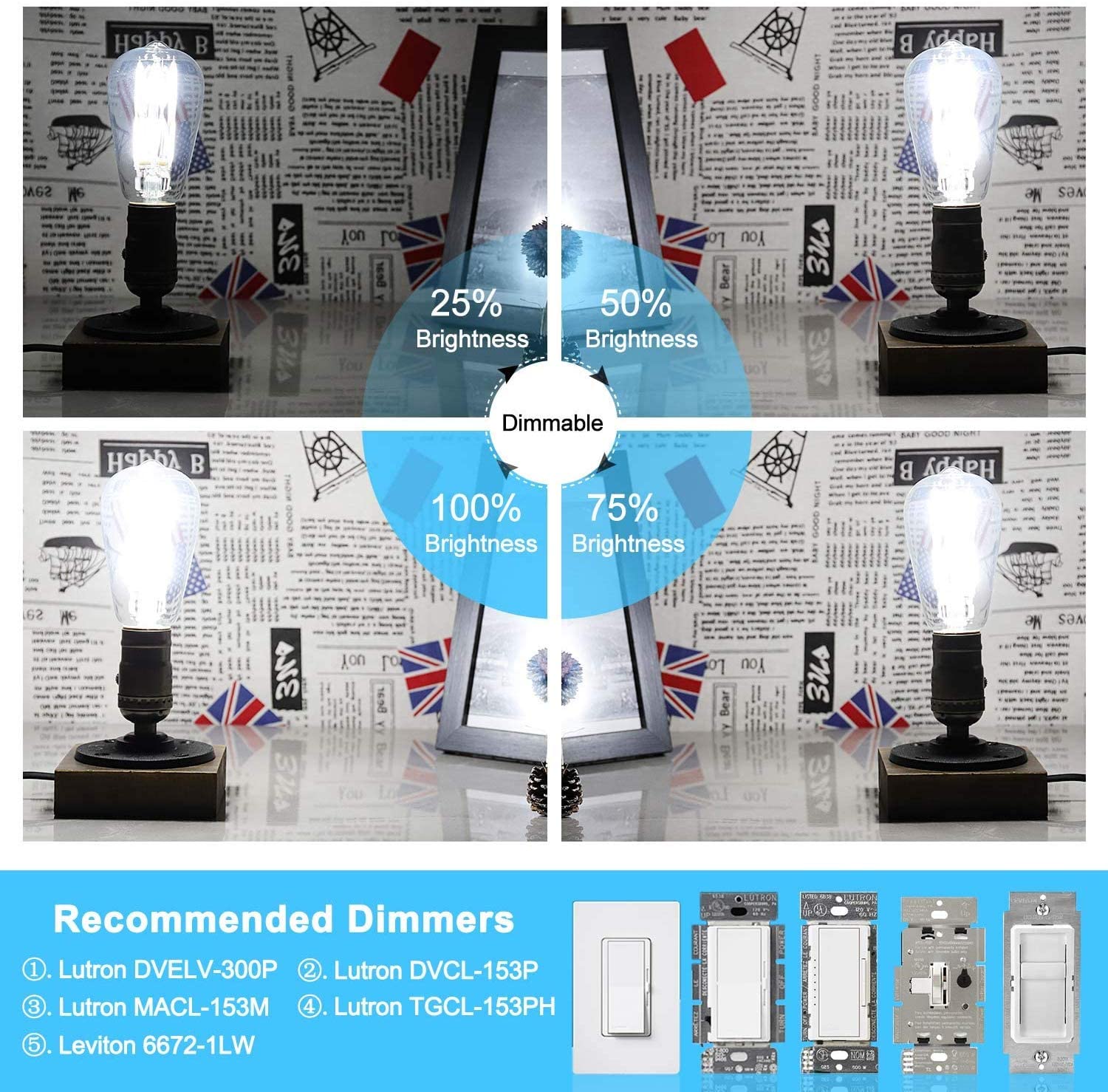 CRLight 12W Dimmable LED Edison Bulb 5000K Daylight White, 120W Equivalent 1200 lumen E26 Base, Vintage Style ST64 Clear Glass LED Double-layer Spiral Filament Bulbs, Smooth Dimming Version, 3 Pack