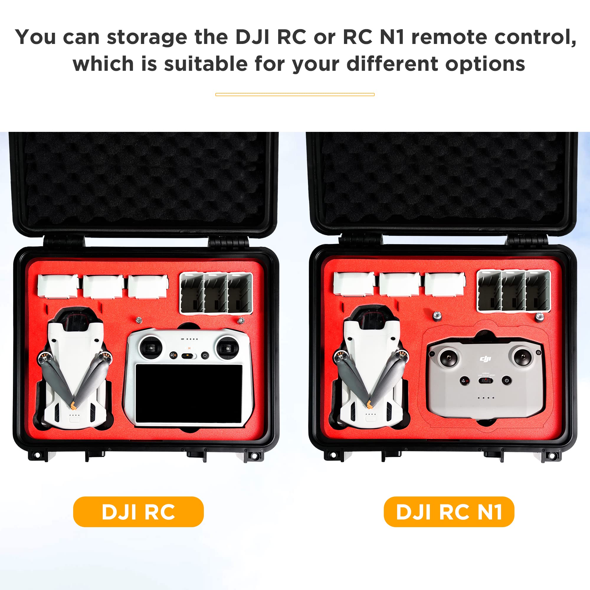 CYNOVA Hard Case for DJI Mini 3 Pro and DJI Mini 3 Pro Accessories Fly More Kit