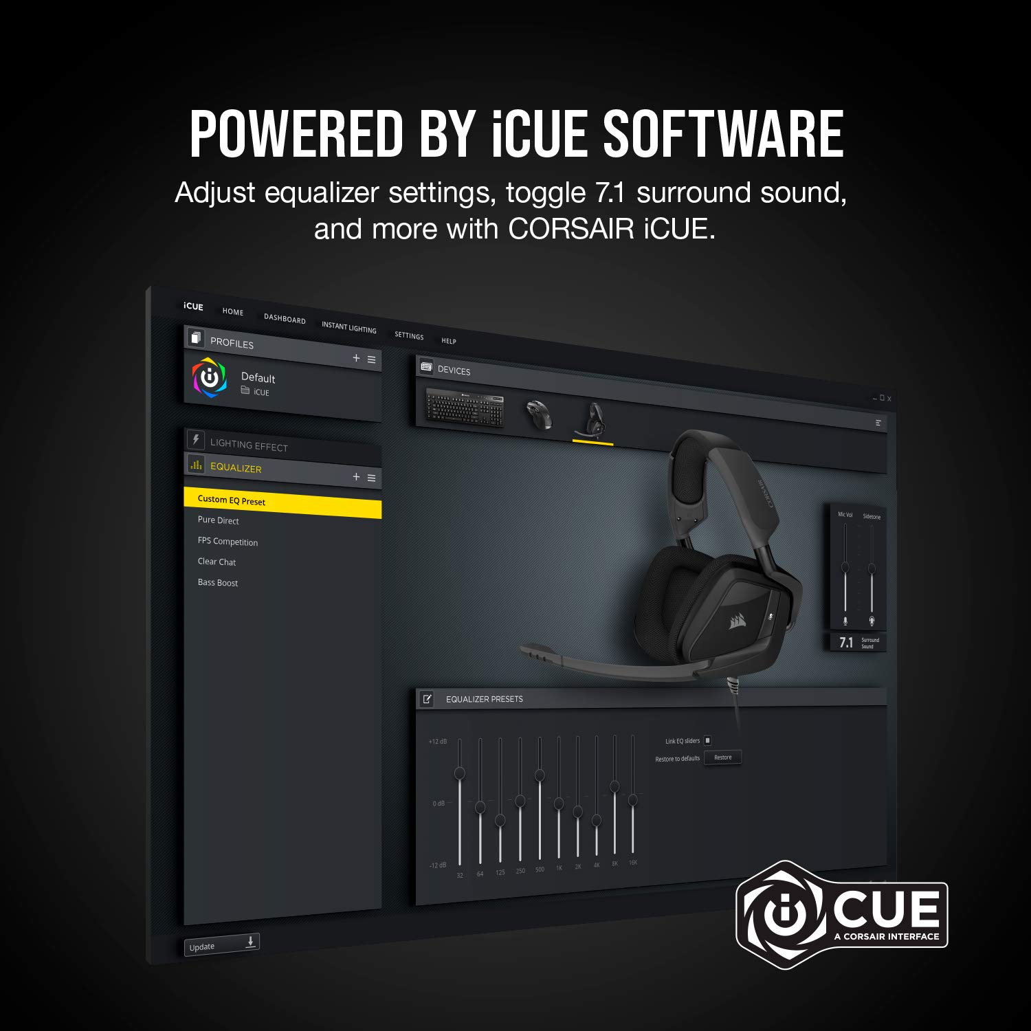 Corsair VOID Elite Surround Premium Gaming Headset with 7.1 Surround Sound, Carbon (Renewed)