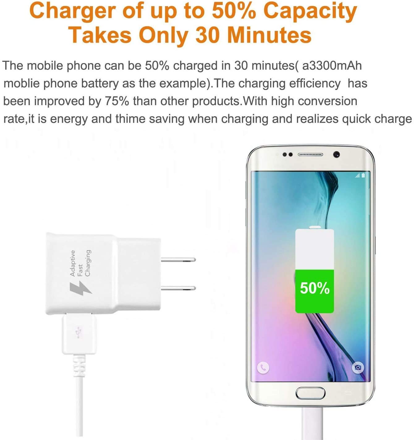 NING-ooda Adaptive Fast Charger,Made for Samsung Galaxy Tab A 10.1 (2016) Tablet,Tab E 8.0 Tablet,S7,S7 Edge S6,S6,Note 4 Tab S 10.5,A 9.7,4, Home Wall Charger + USB Cable (W-0753001)