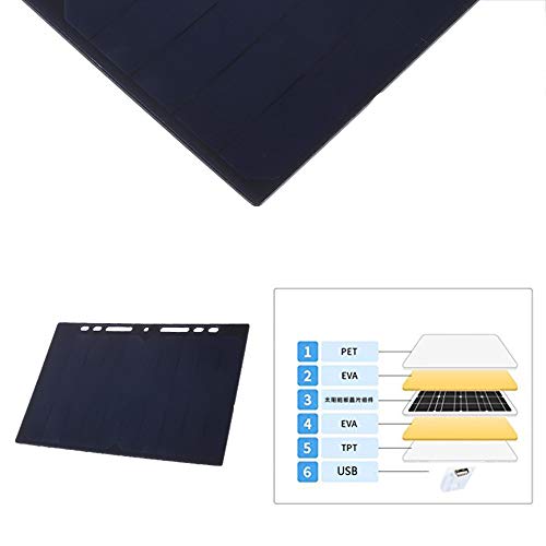 Chinaboy 5W 5V 1000mA Solar Cell Solar Panel Powerbank for 5V Phone Battery Charger Hanging on Notebook, Backpack