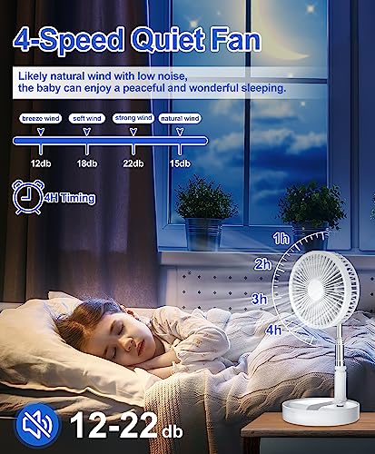 Portable Foldable Fan for Travel - 7200mAh Rechargeable Battery Folding Standing Table Fan with 4 Speeds - 7.8'' Super Quiet Collapsible Pedestal Fan with Remote for Home Bedroom Office, White