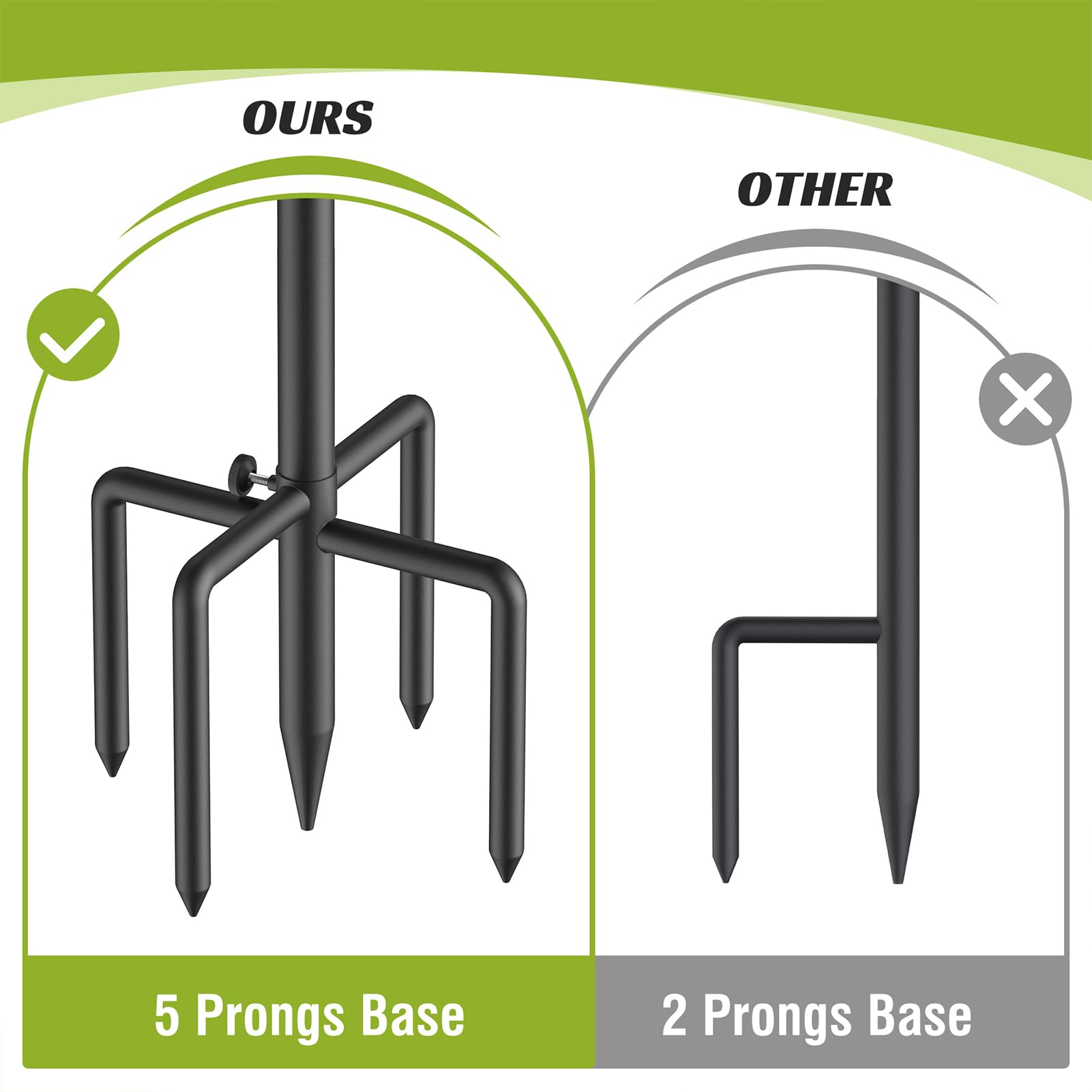 Forlogic Bird Feeder Pole 76 Inches Shepherd Hooks for Outdoor, Heavy Duty Bird Feeder Pole for Garden Decor, Black Shepherd Stand for Plant Baskets Wind Chime with 5 Base Prongs