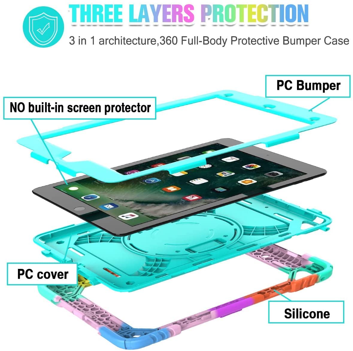 eTopxizu Rugged Case for iPad 9.7 Inch 2018/2017, 3 Layer Hybrid Shockproof [360 Rotating Stand] [Hand Strap] [Pencil Holder] Kids Case, iPad 6th Generation Case, iPad 5th Generation Case, Turquoise
