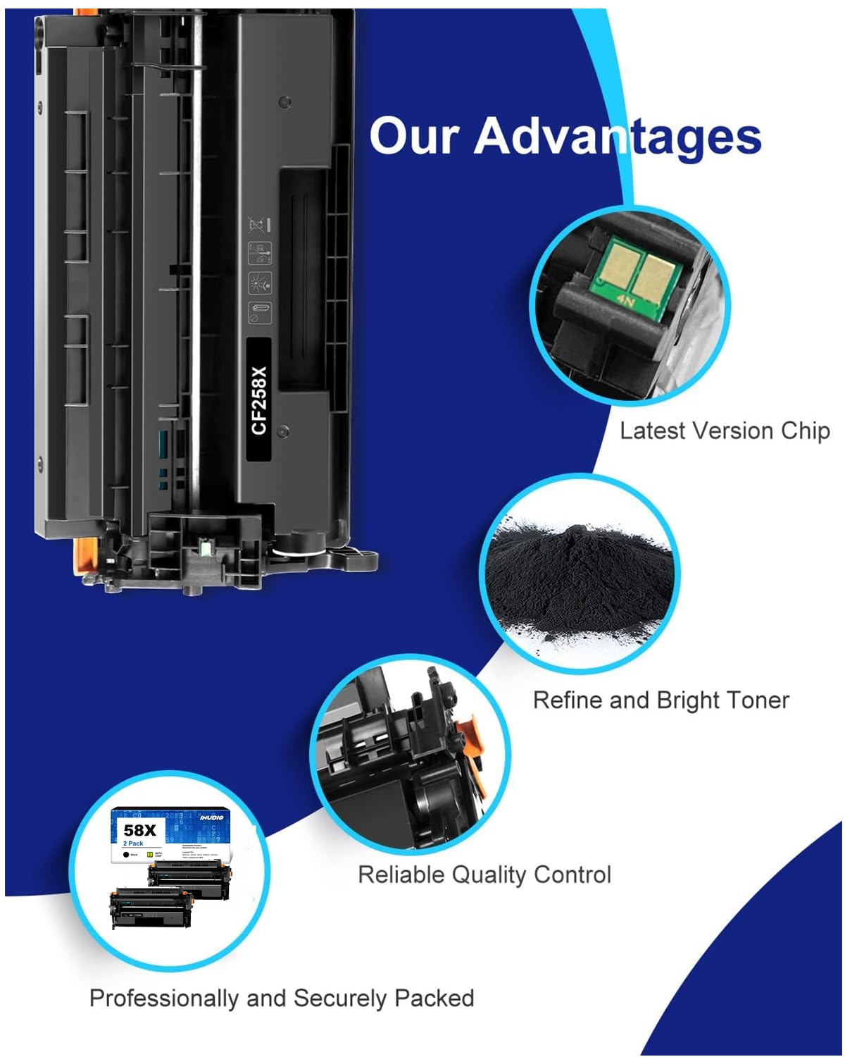 INUDIO Compatible Toner Cartridge Replacement for HP 58X CF258X 58A CF258A Toner Cartridge to Use with HP Laserjet Pro M404n M404dn M404dw MFP M428fdw M428dw M428fdn Printer(Black,2 Pack)
