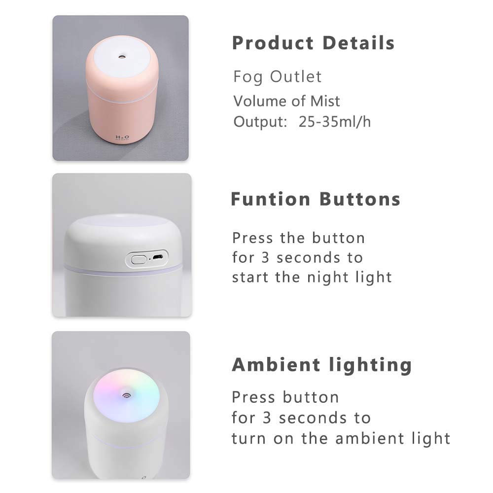 Cool Mist Humidifier, 300ml Mini Portable Humidifier with Multicolor LED Night Light, 2 Mist Mode and Auto Shut-Off, Personal Desktop Humidifier for Home Office Nursery, Super Quiet