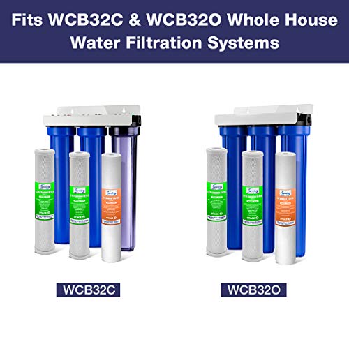 iSpring F12WCB32 20x2.5-Inch Replacement Cartridges for WCB32O and WCB32C Whole House Water Filters