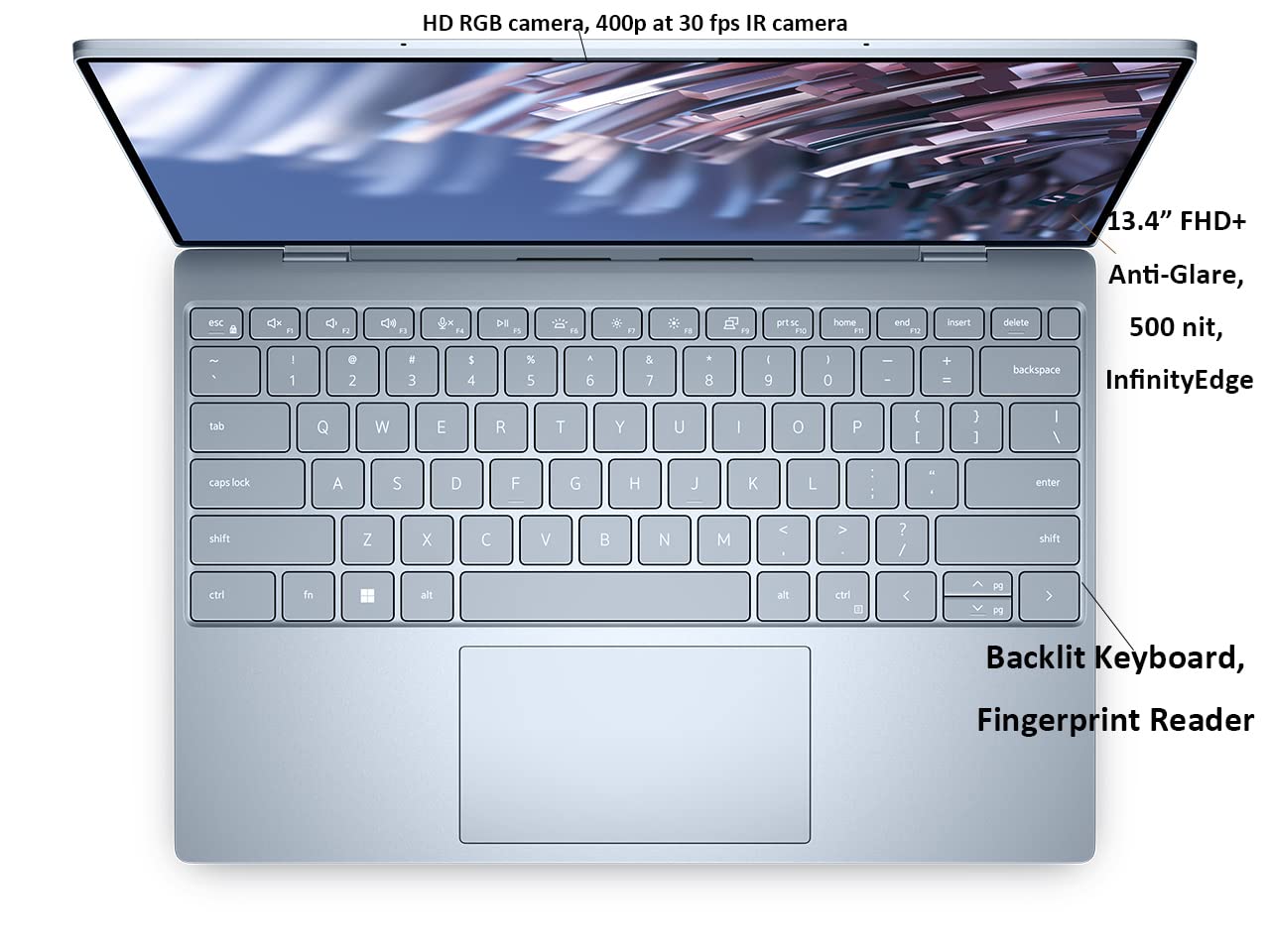 Dell XPS 13 Thin & Light Business Laptop (13.4" FHD+, Intel 10-Core i7-1250U, 32GB DDR5 RAM, 1TB SSD), Long Battery Life, Thunderbolt 4, Webcam, Backlit, Fingerprint, Wi-Fi 6E, IST HUB, Win 11 Home