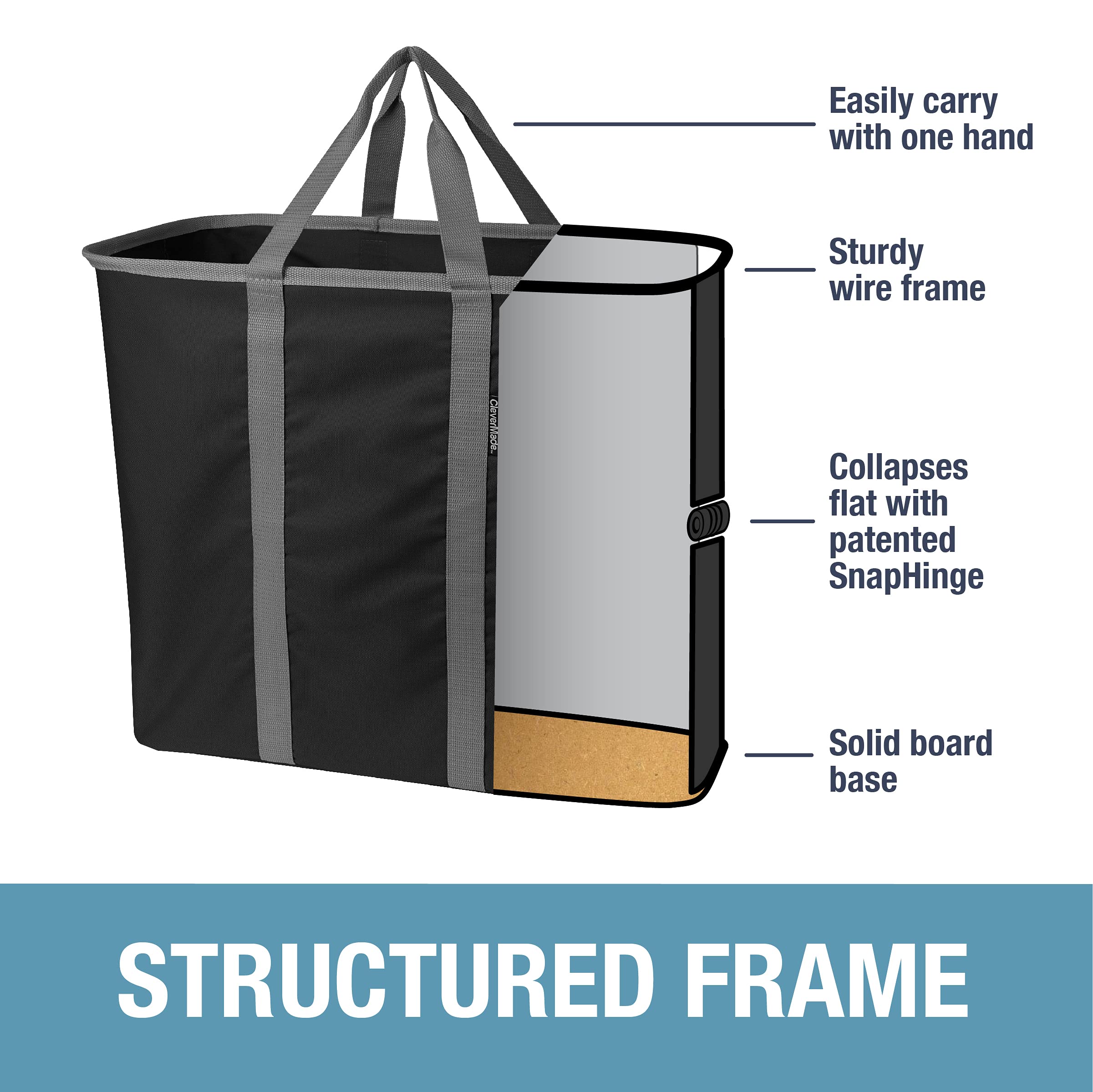 CleverMade Collapsible Laundry Caddy, Black/Charcoal 2PK - 64L (17 Gal) Large Foldable Laundry Basket with Sturdy Pop-Up Wire Frame and Long Carry Handles - Space-Saving, Collapsible Laundry Basket