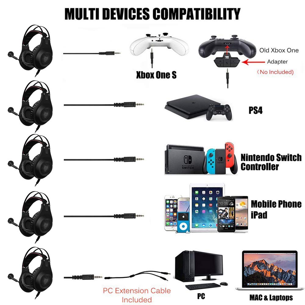 NUBWO N2 Gaming Headset for Xbox One PS4 Playstation 4, Headphones Computer PC Mic Stereo Gamer Microphone for Skype Xbox one s Xbox 1 x Nintendo Switch Games