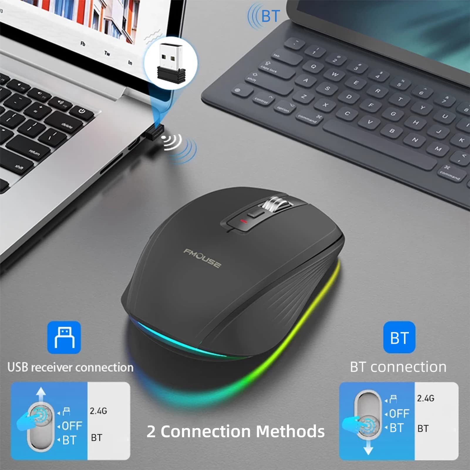 Docooler 2.4G+BT5.1 Dual-Mode Wireless Mouse Ergonomic Gaming Mouse with 4-Gear DPI(800/1200/1600/2400) and 6 RGB Lights Effect Adjustable, Compatible with Windows/Mac/iOS/Android