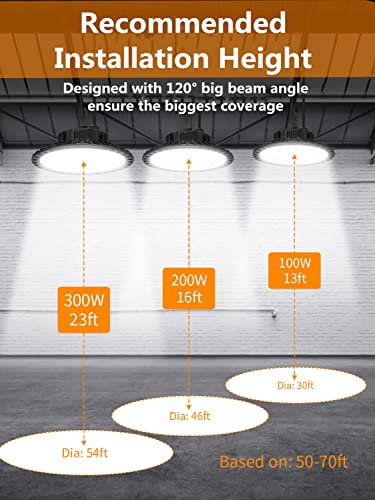 LED High Bay Light, 100W 12000LM UFO LED High Bay Lights with US Plug 5' Cable, 6500K Super Bright LED Shop Lights, IP65 Warehouse Light, Area Light Fixture Shop Light for Garage Warehouse Workshop