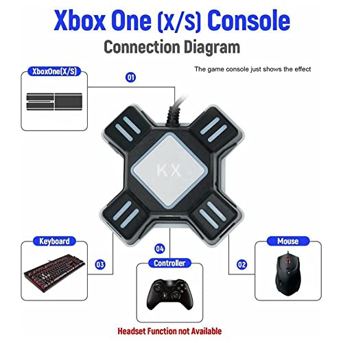 WYTR KX Conversion Box Professional Keyboard Mouse Adapter Controller Converter Adapter for Switch for Ps4 Pro
