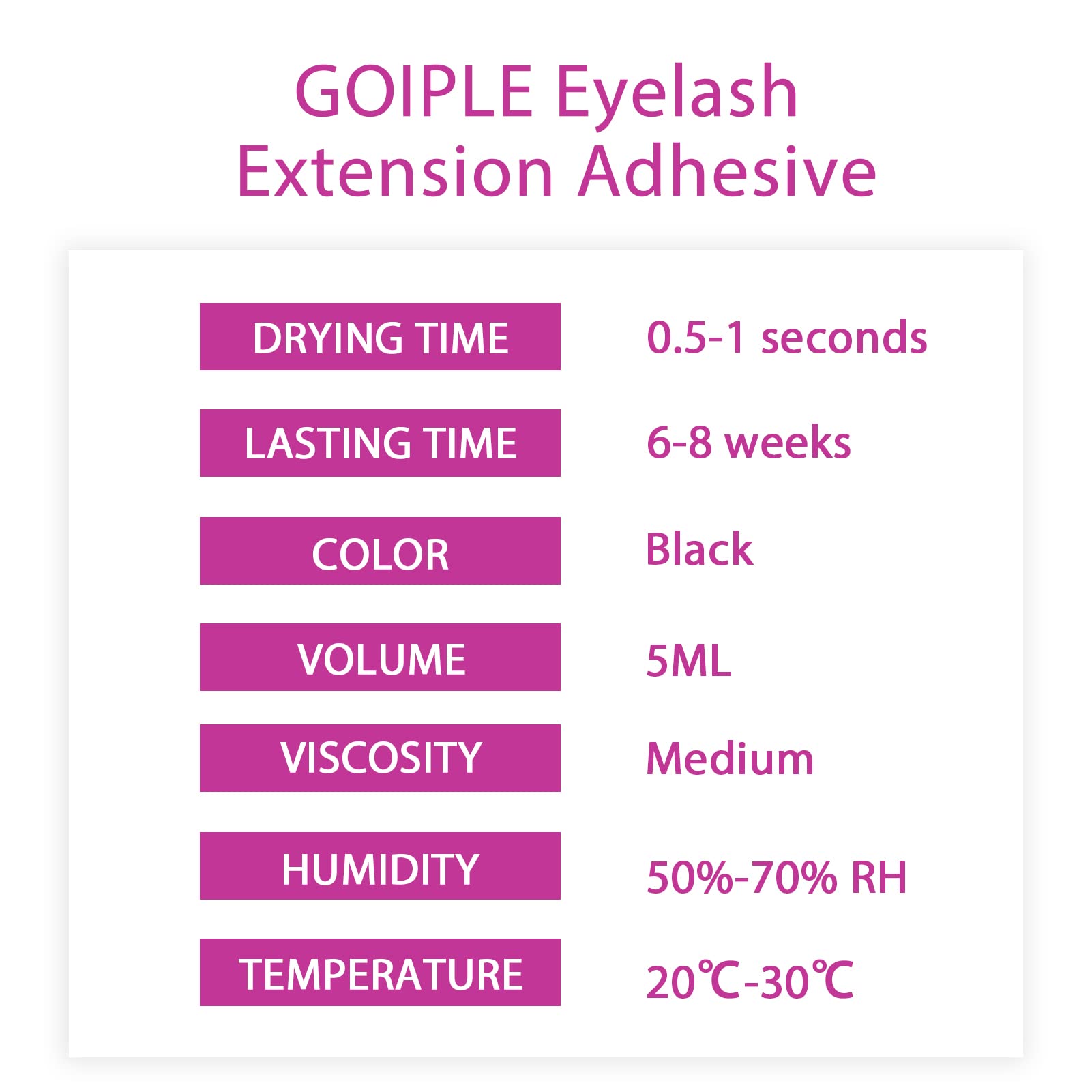 Eyelash Extension Glue - 1-2 Sec Drying/ 5ml/ 0.17 fl. oz/Retention - 6-8 Weeks/Lowest Fumes/Extra Strong/Black Adhesive Professional Use Only- Ultra Flexibility Lash Glue for Eyelash Extensions
