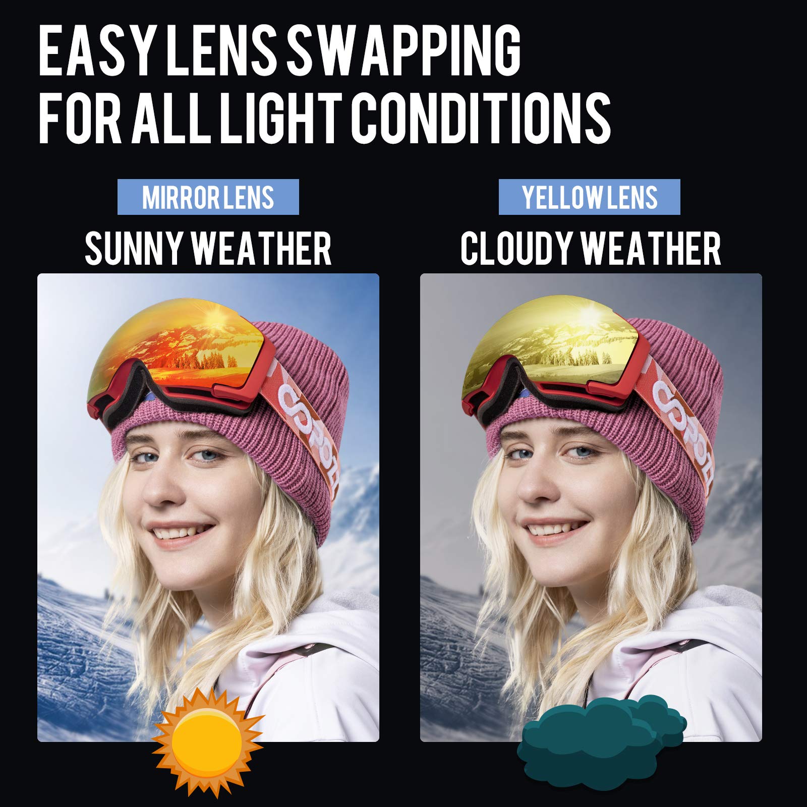 COPOZZ Polarized Ski Goggles Set, M1 Magnetic Snowboard OTG UV400 Skiing Goggles … (Red Lens Red Frame VLT-16.1%)