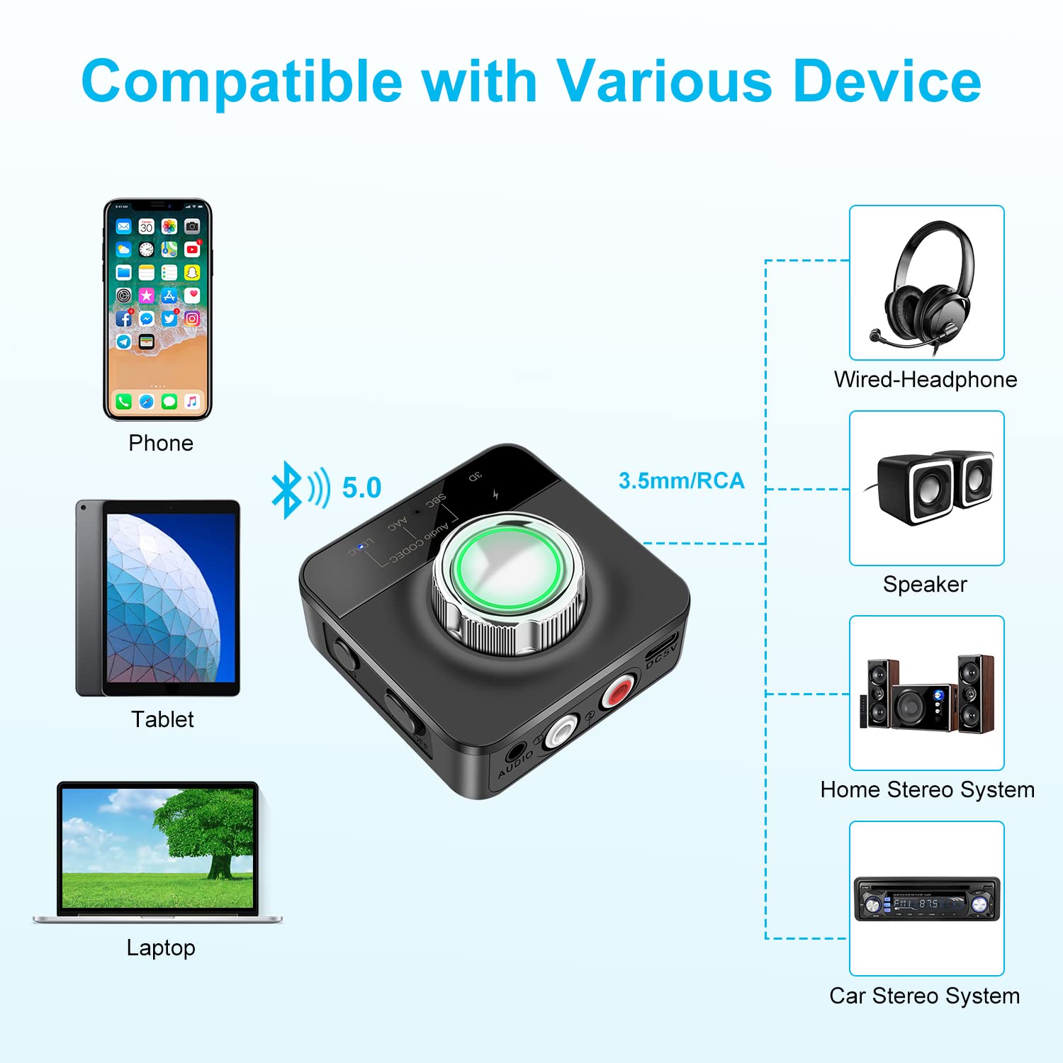 Friencity LDAC Bluetooth Receiver for Home Stereo, Wireless Audio Adapter with 3D Bass Mode for Speakers, Music Streaming Sound System, Headphone, Support SBC/AAC/3.5mm AUX/RCA