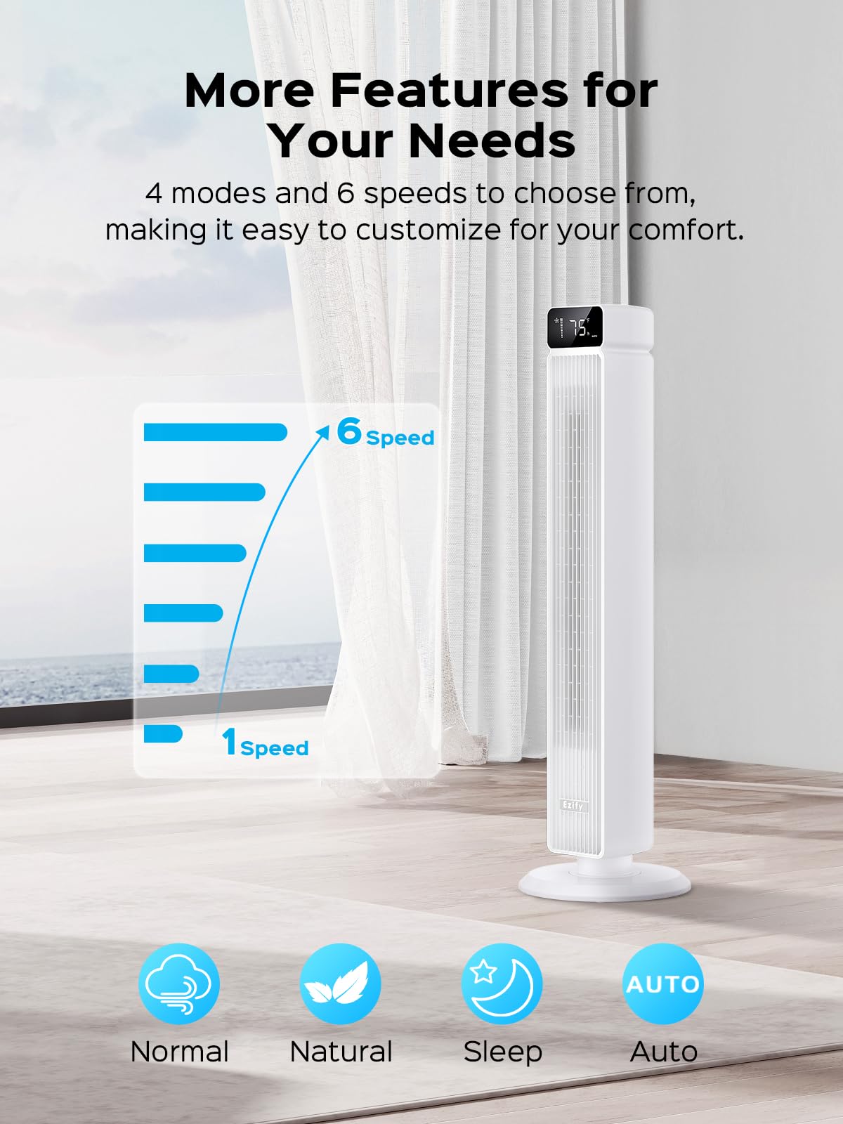 Ezify Tower Fan for Bedroom 40 Inch, 25ft/s Velocity Floor Fan, 30dB Quiet Standing Fan, 90° Oscillating Fan, 6 Speeds, 4 Modes, 12H Timer, Cooling Fan with Remote for Home Living Room Office, White