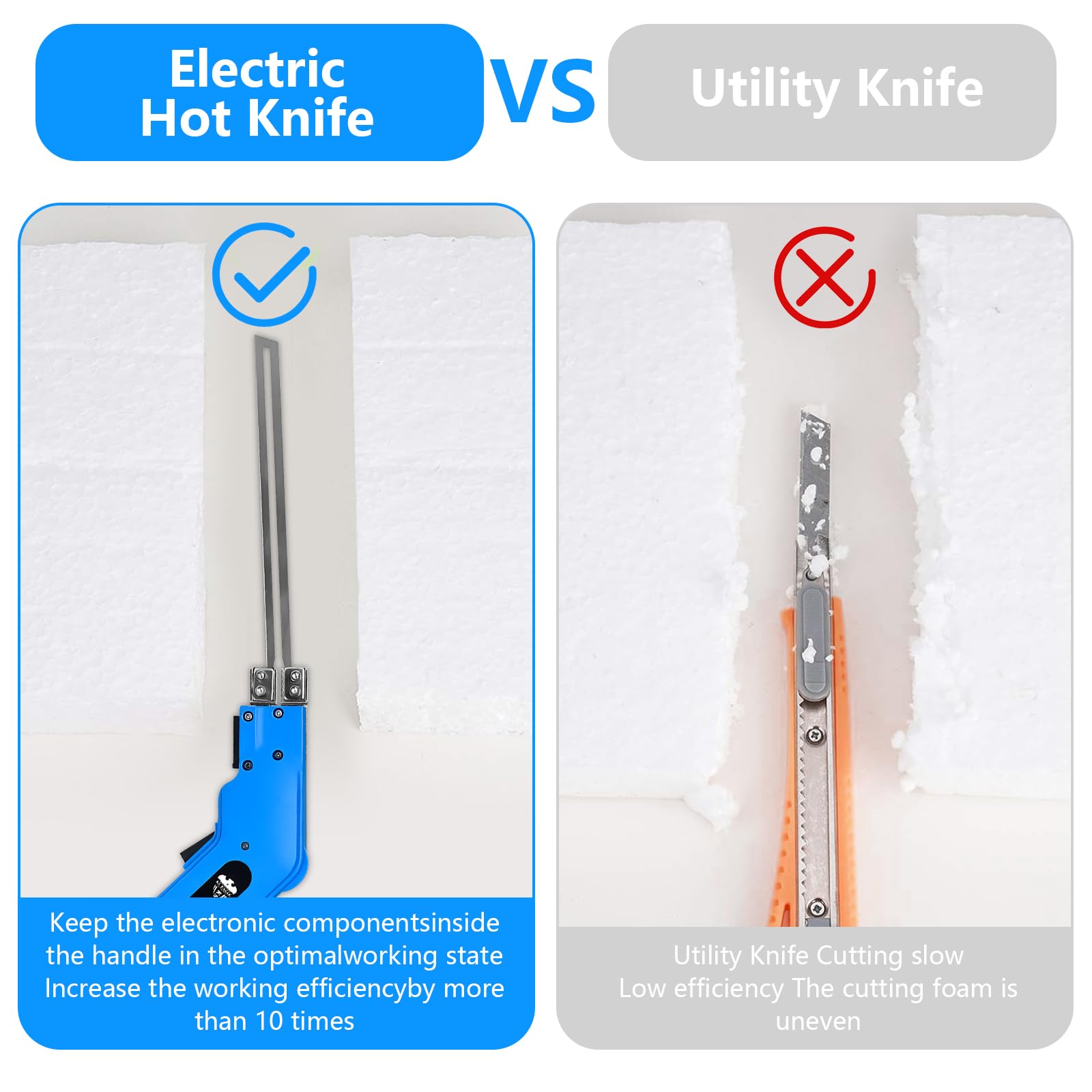 Hot Knife Foam Cutter, Electric Hot Knife Foam Cutting Tool Styrofoam Cutter 200W 110-120V for EPS, XPS, EPP, EVA, EPE, PU, KT Board, Sponge