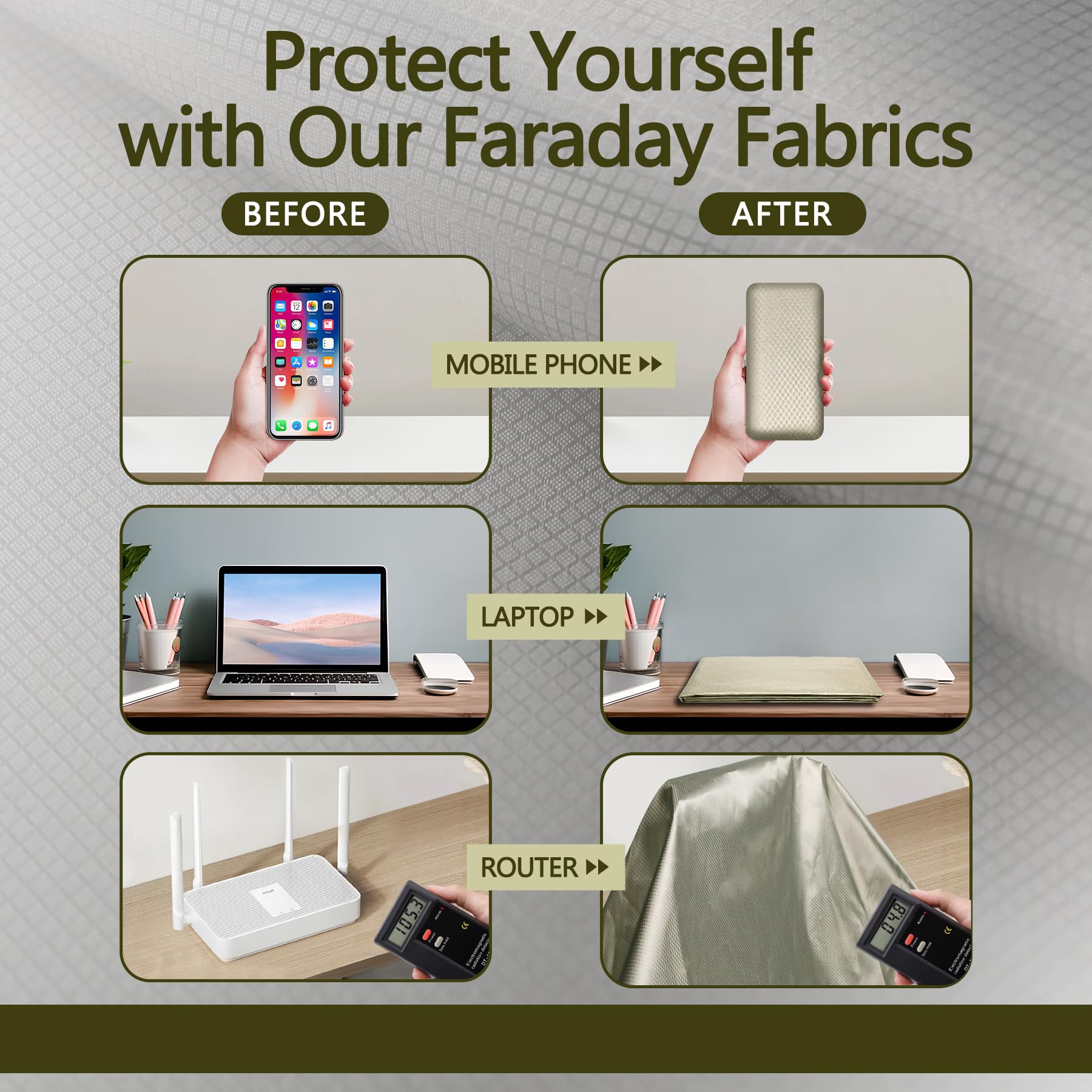 Faraday Fabric,Faraday Cloth 43.3"x118" Big 3.3 Yard Nickel Copper Conductive Military Grade Material Protective Fabric