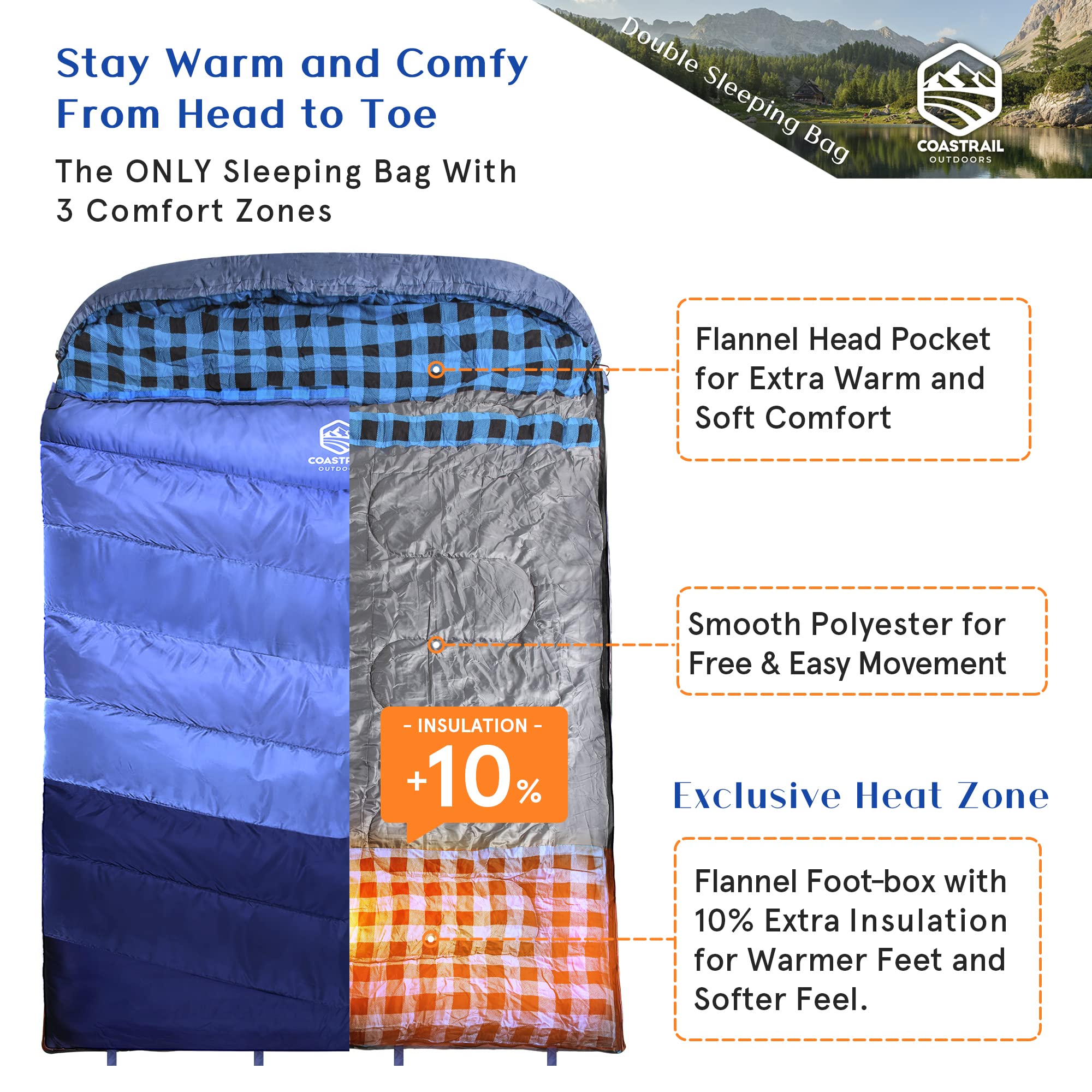 Coastrail Outdoor Double Sleeping Bag Queen-Sized for Adults Couples, 0F Degree XL Three-Zone Thickened Design Warm and Comfortable for Camping 3-4 Seasons Cold Weather with Compression Sack, Blue