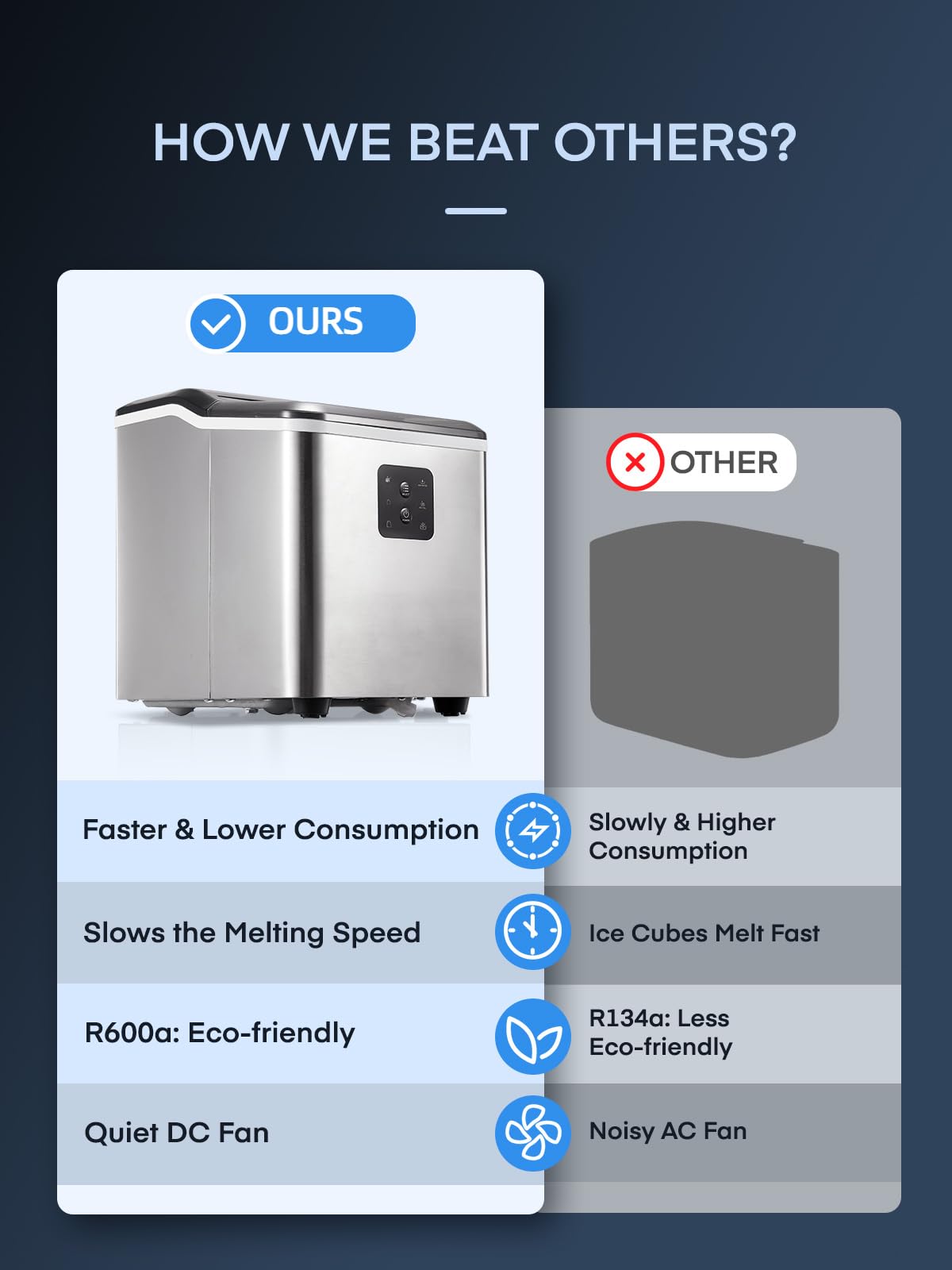 Countertop Ice Maker Machine πΊππππππππ πΊππππ, 9 Bullet Ice in 6 Mins, πππππ 24h, Self-Clean, 2 Ice Sizes, LCD Display, Portable Ice Maker w/Ice Scoop & Basket, Home/Kitchen/Office