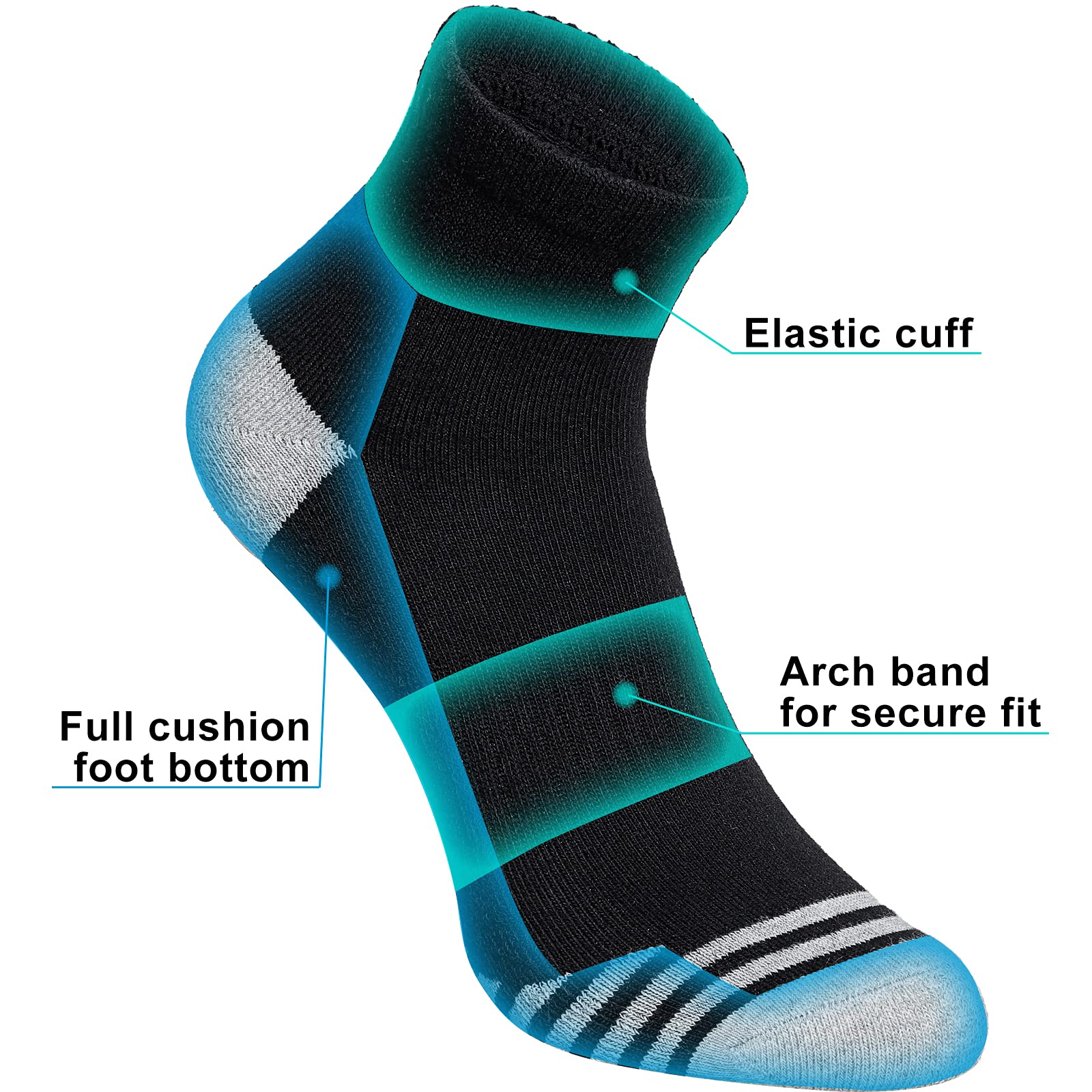 CLDJOIT Mens Sport Running Hiking Work Casual Low Cut Socks, Max Cushion Thick Athletic Ankle Cotton Socks for Men 6 Pack (Black)
