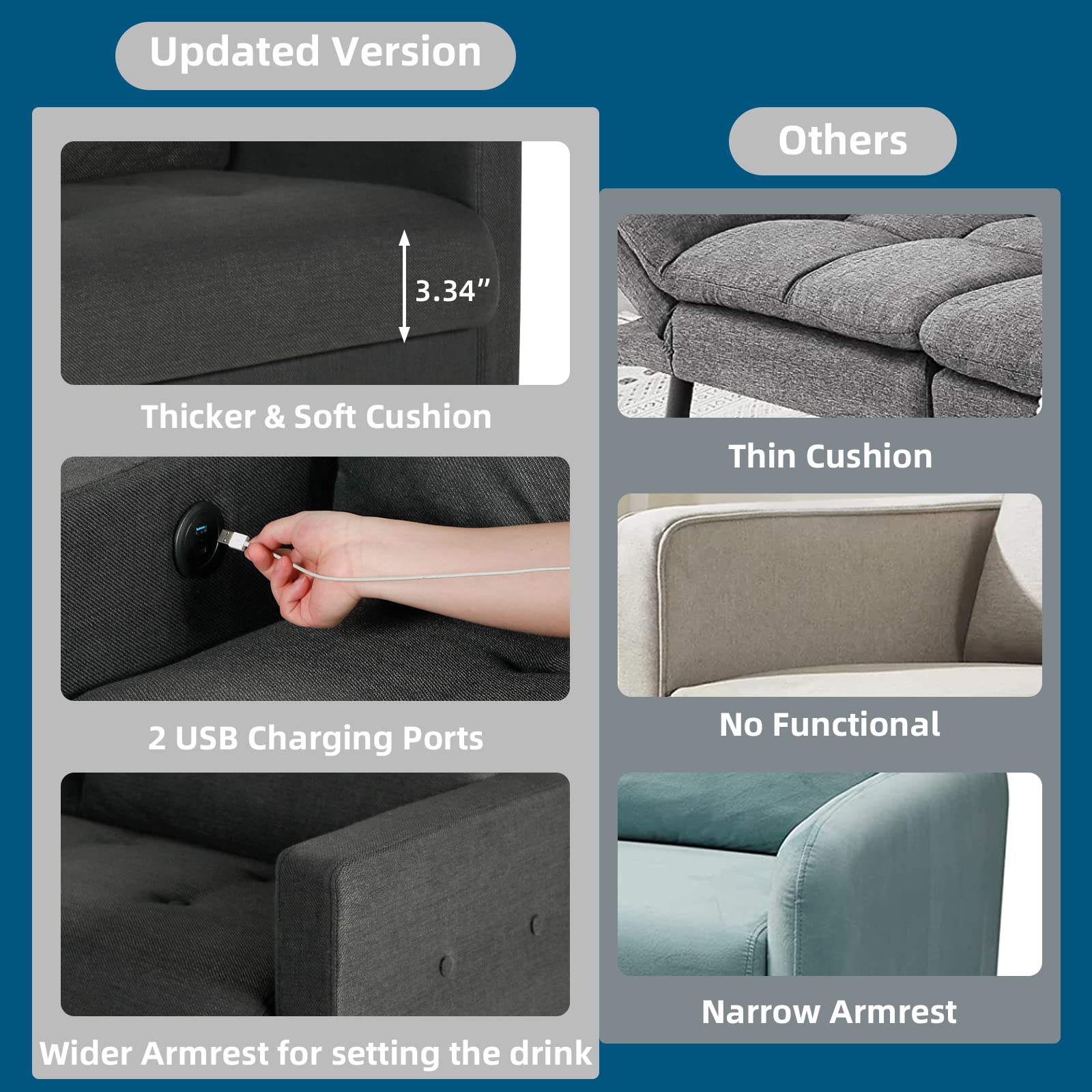 GRAVFORCE 57" W Fabric Loveseat Sofa with 2 USB Charging Ports, Upholstered Love Seat, Small Couch for Living Room, Bedroom, Office (Dark Grey)