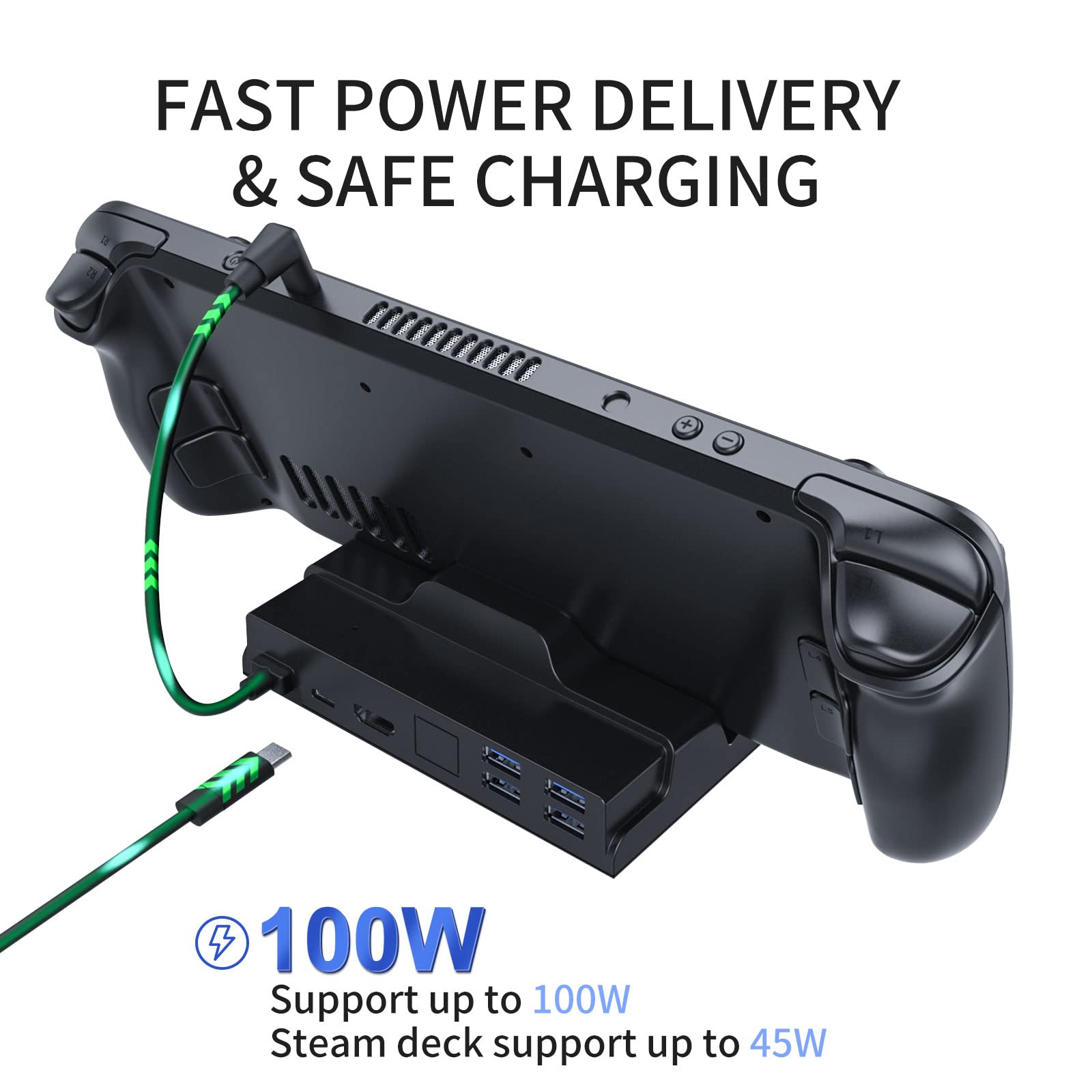Docking Station for Steam Deck, SIKRO 6-in-1 Hub Steam Deck Dock Stand with 4 USB-A 3.0, HDMI, PD 3.0 Fast Charger USB-C, and Full Speed Charging USB-C Port Designed for Valve Steam Deck