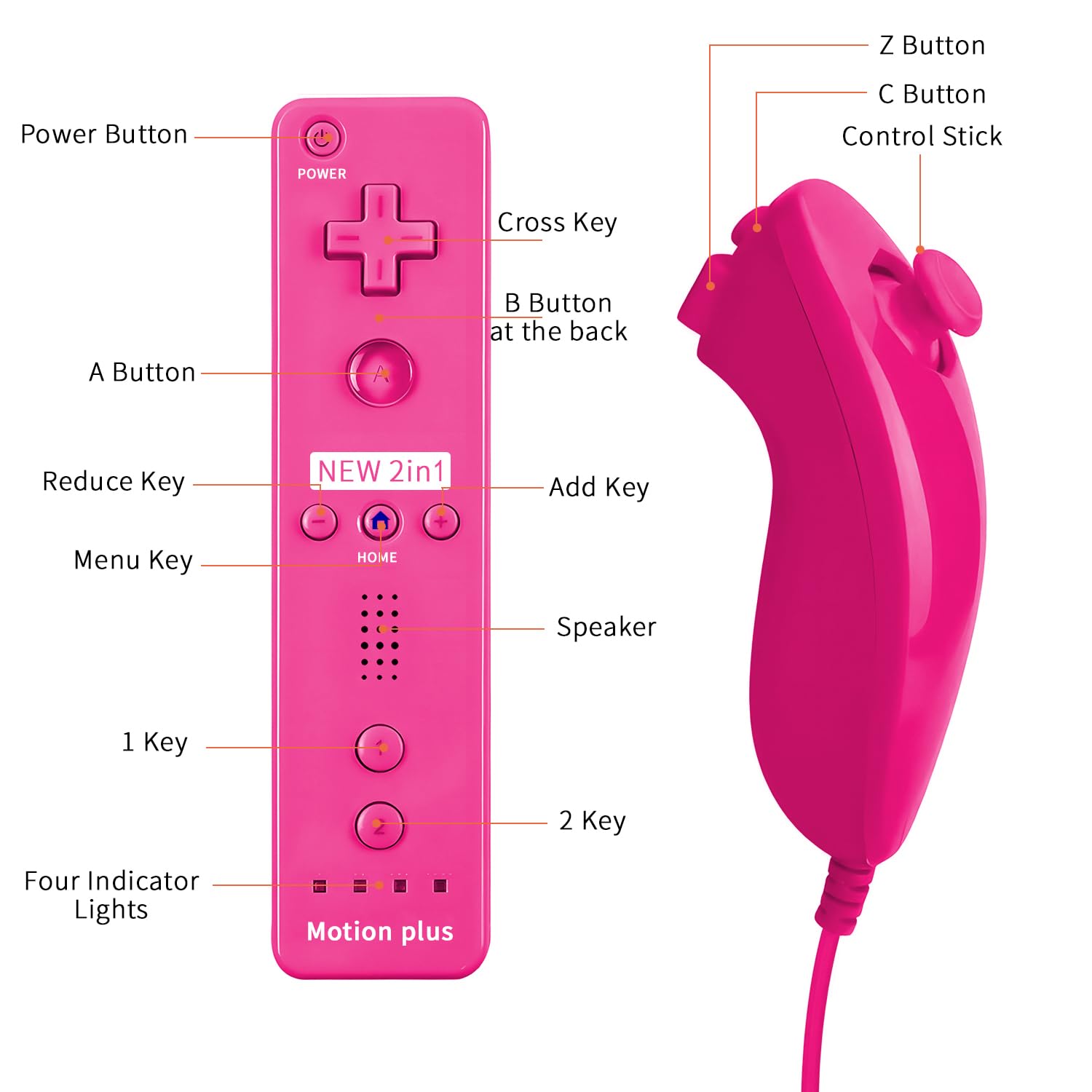 QUMOX Controller for Ntdo Wii, Built in Motion Plus Remote and Nunchuck Controller Compatible with Wii and Wii U + Silicon Case Pink