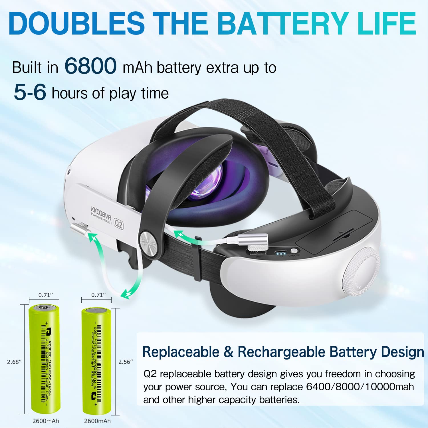 Elite Head Strap with Battery for Oculus Quest 2-6800 mAh Battery Pack Extend 6hrs Playtime, Adjustable Design Enhanced Support and Comfort in VR