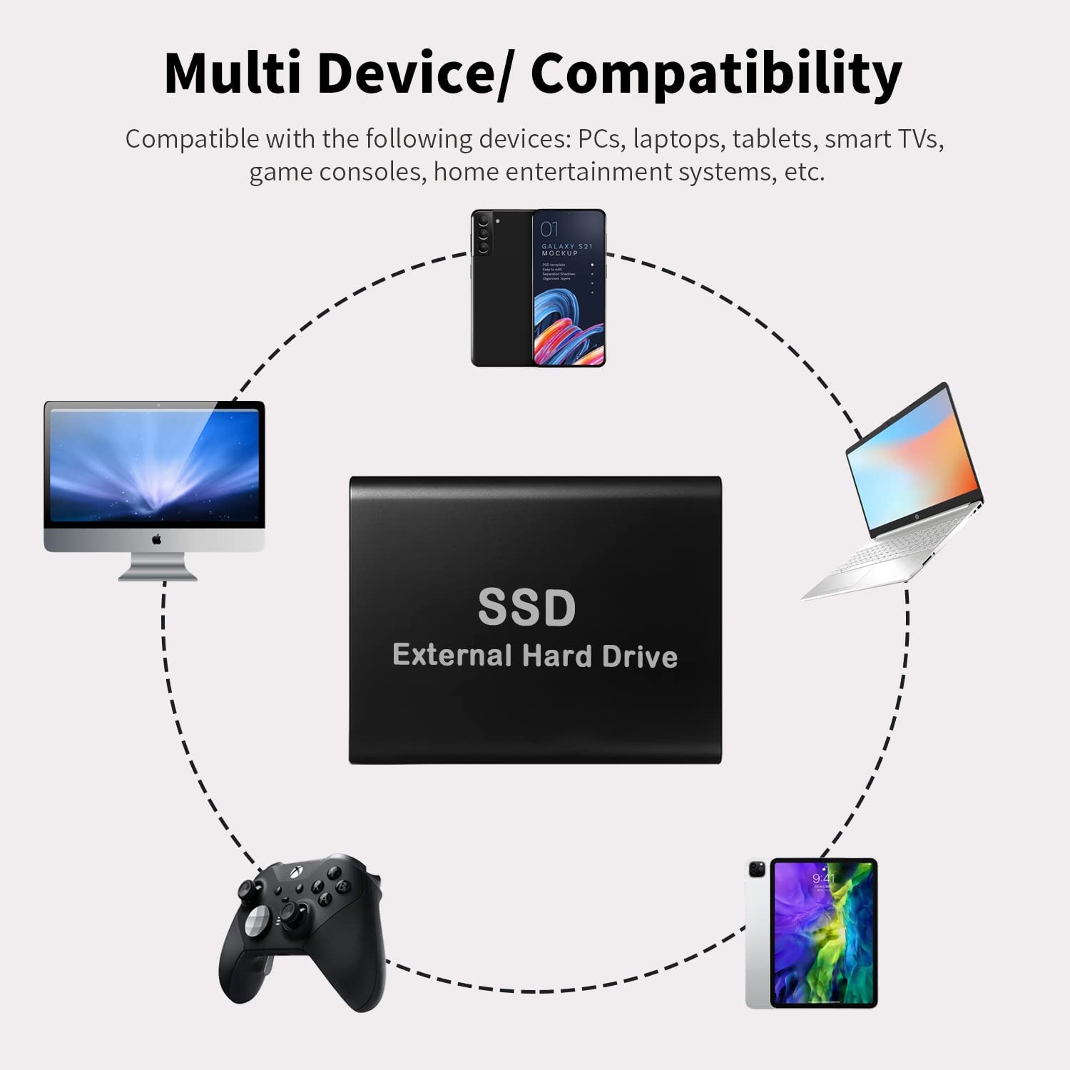 External Hard Drive 32TB,Portable External Solid State Drive-Reading Speeds up to 500Mb/s,USB 3.1 Type C SSD Compatible with PS4,esktops,Laptops,PC, XS Windows