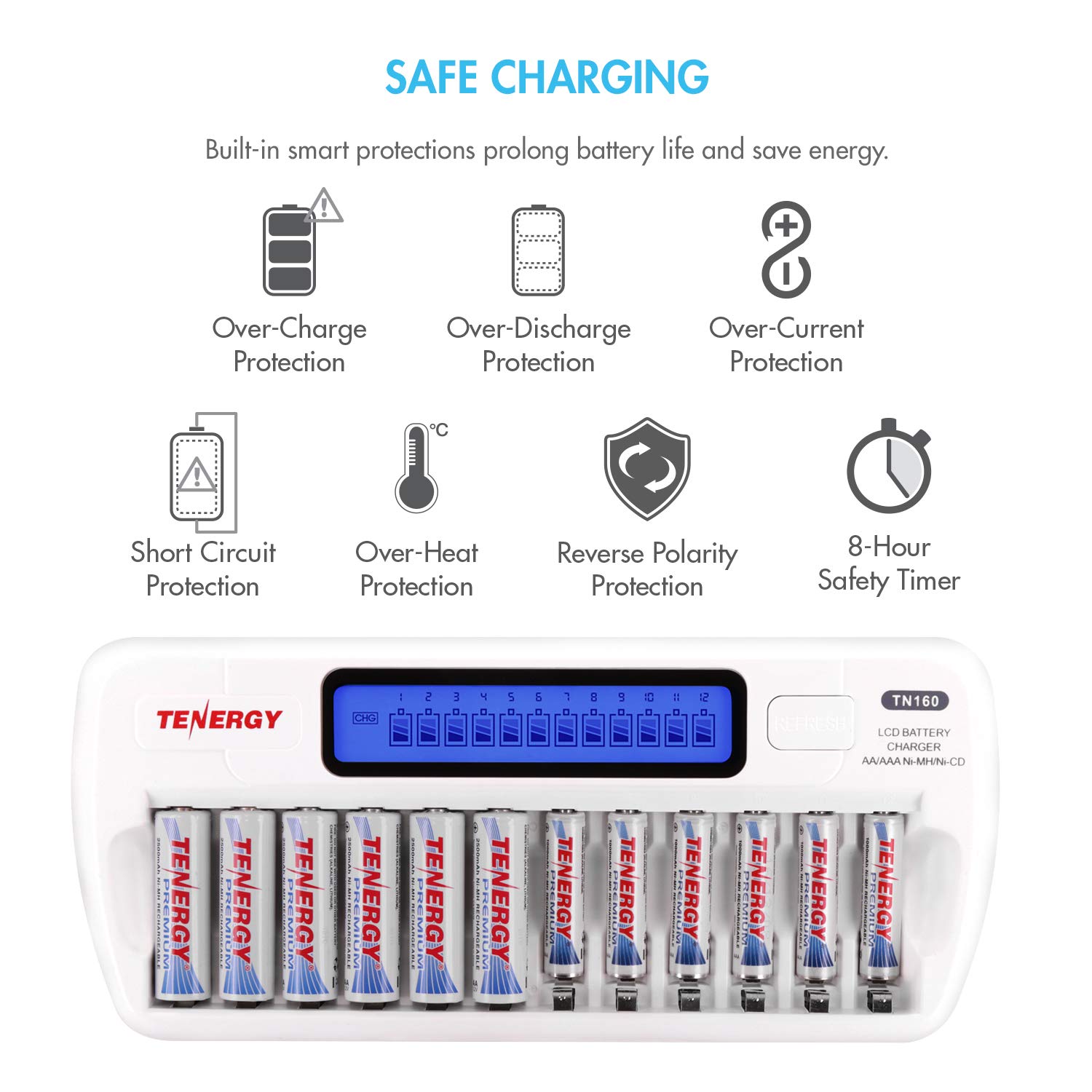 Tenergy TN160 12-Bay LCD NiMH/NiCD AAA/AA Battery Charger + 12x AA NiMH Rechargeable Batteries, Double A Batteries for Everyday Electronics