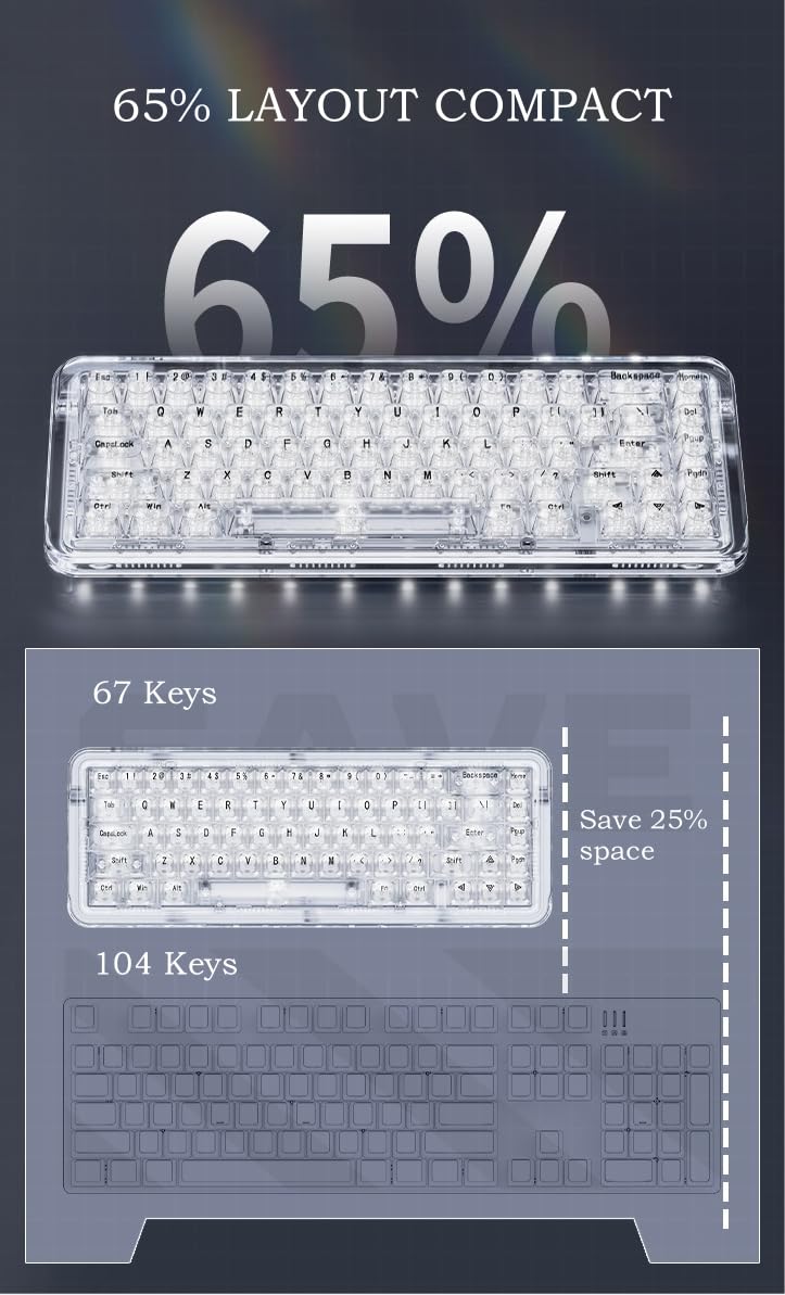 FIRSTBLOOD ONLY GAME. B67 67 Keys Acrylic Transparent Triple Modes Mechanical Keyboard, 2.4G Wireless/Bluetooth 5.0/USB Wired, Hot-Swappable 38g Crystal Linear Switch, 3750mAh Battery, RGB Backlit