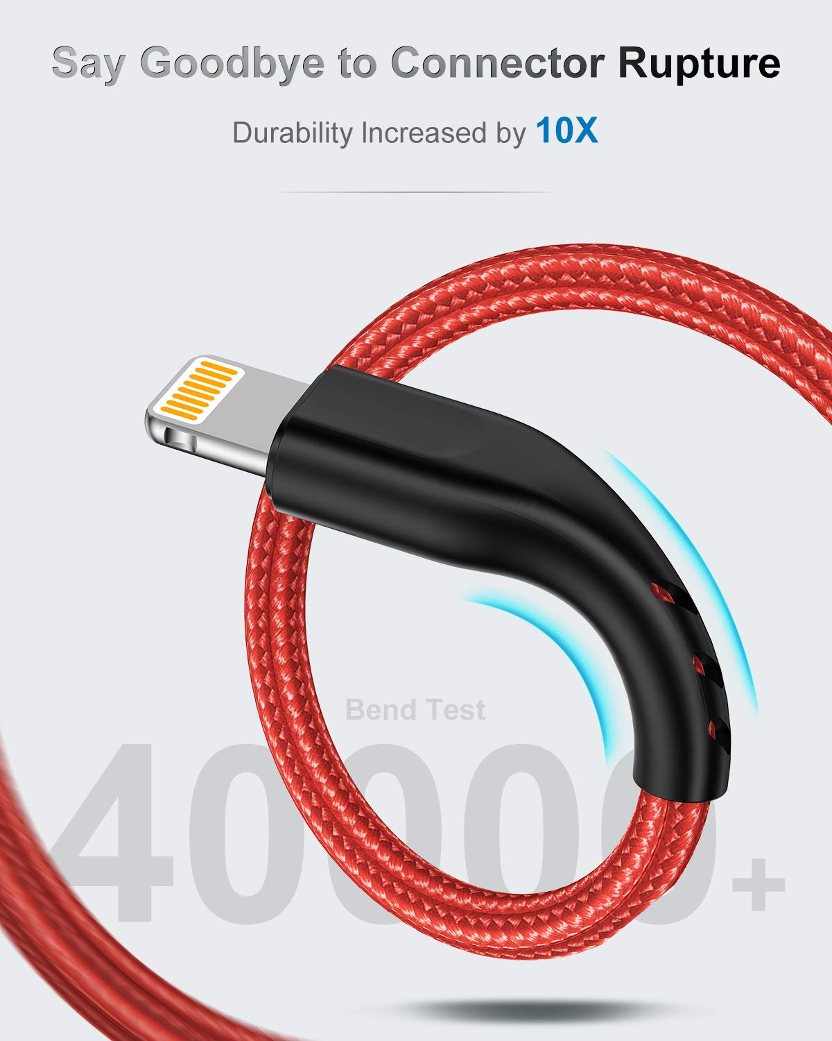 CyvenSmart 3 Pack iPhone Charger Lightning Cable 10 Foot, Extra Long Nylon Braided Charging&Syncing Cord Compatible with iPhone Xs/XR/XS Max/X/7/7Plus/8/8Plus/6S/6S Plus/5 (3Pack 10 ft)