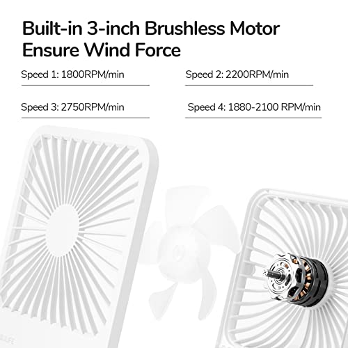 JISULIFE Small Desk Fan Battery Operated Small Fan,180° Foldable Portable Fan, 4 Speeds Adjustable Ultra Quiet for Home Office Travel Outdoor-White