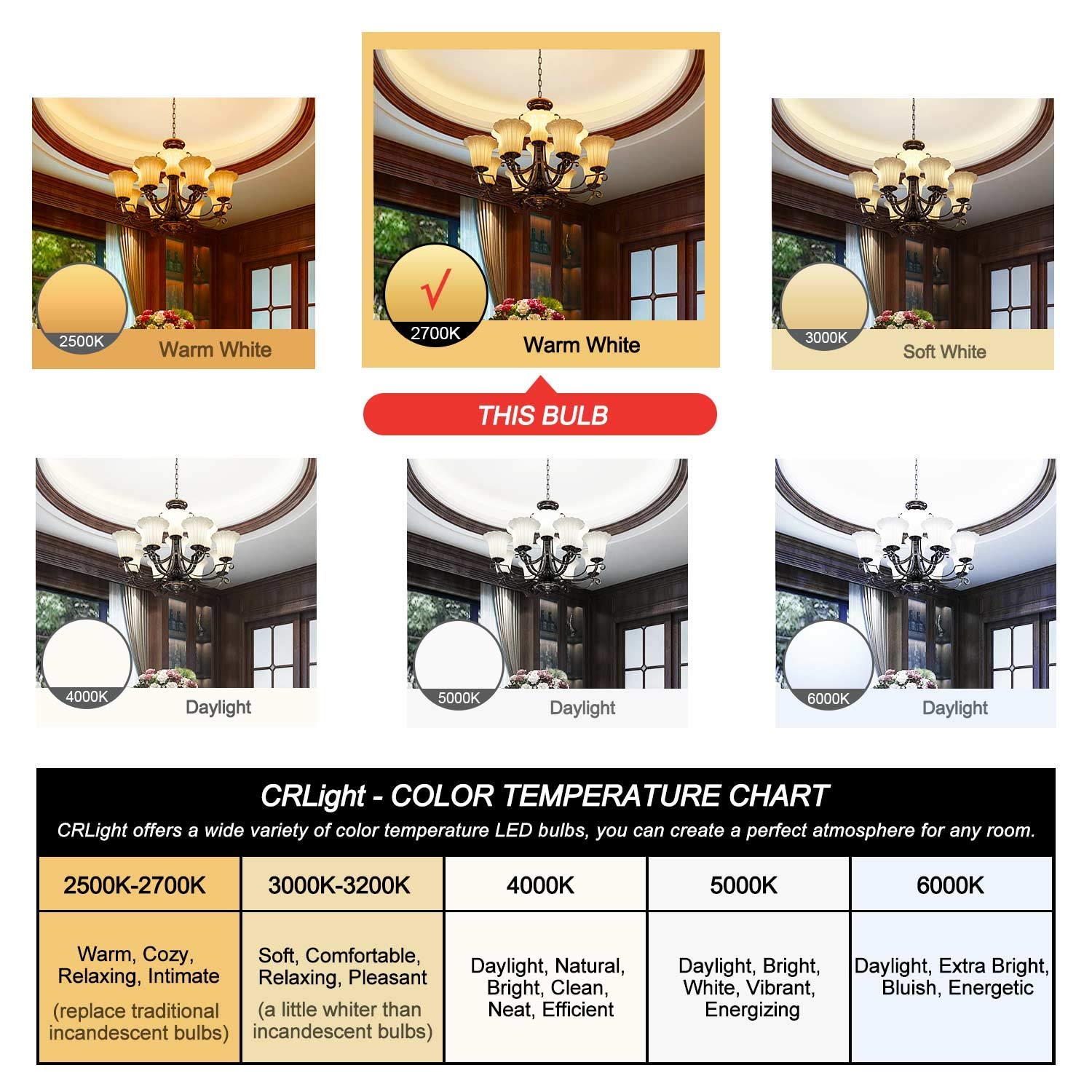 CRLight 8W High Brightness LED Candelabra Bulb 2700K Warm White, 80W Equivalent 800LM, E12 Dimmable LED Candle Bulbs, Upgraded Lengthened B11 Clear Torpedo Chandelier Light Bulbs, 8 Pack