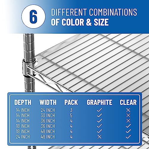 Shelf Liners for Wire Shelf System - Set of 4 in Clear 18 x 36 inch - Plastic Wire Shelving Shelf Mats - Made in USA