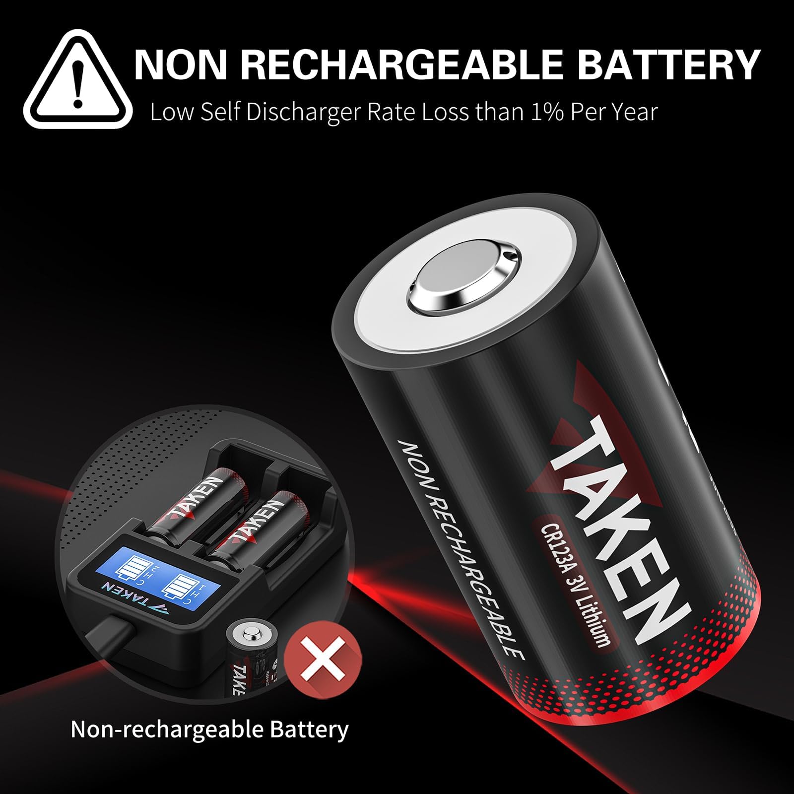 CR123A Battery, CR123A 3V Lithium Battery for Camera, Flashlight, Alarm System, Security Device, Microphone 12 Pack (Non-Rechargeable)