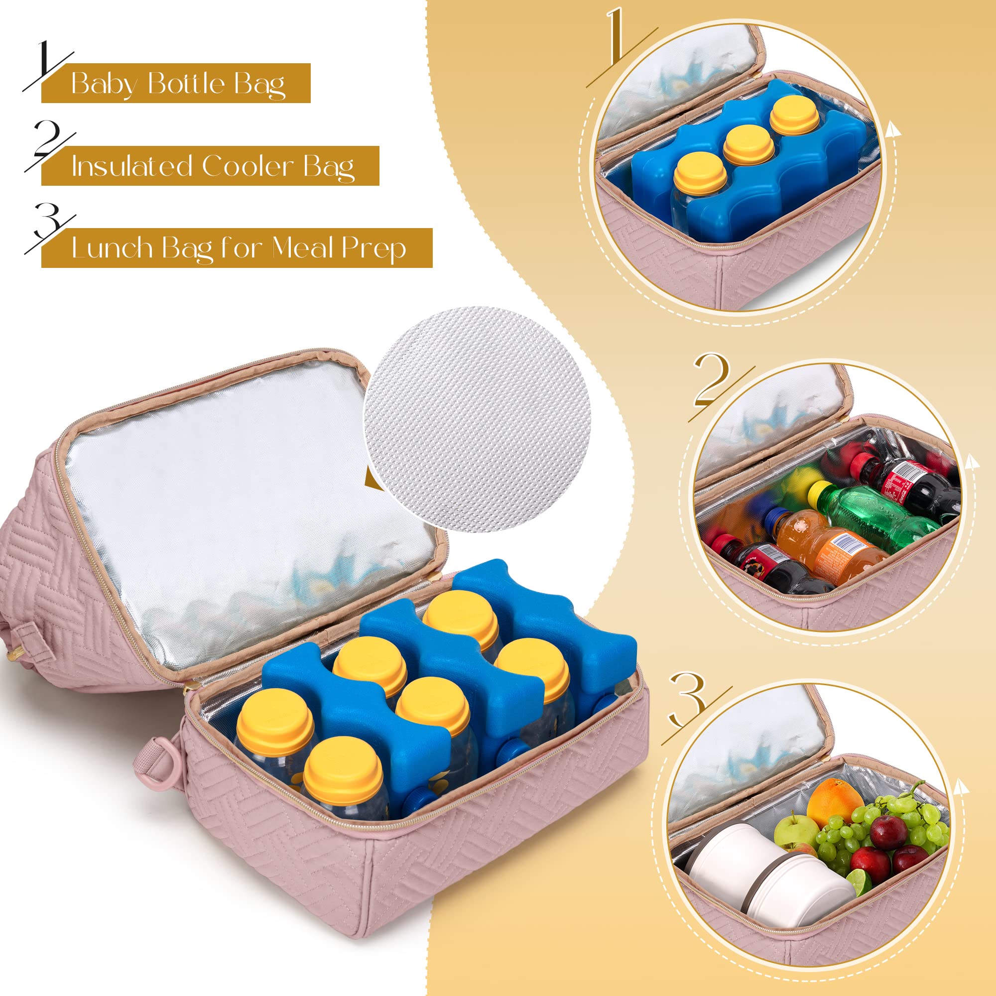 Fasrom Pump Travel Bag Bundle with Breastmilk Storage Cooler with Ice Pack Fits 6 Tall Baby Bottle Up to 9 Ounce
