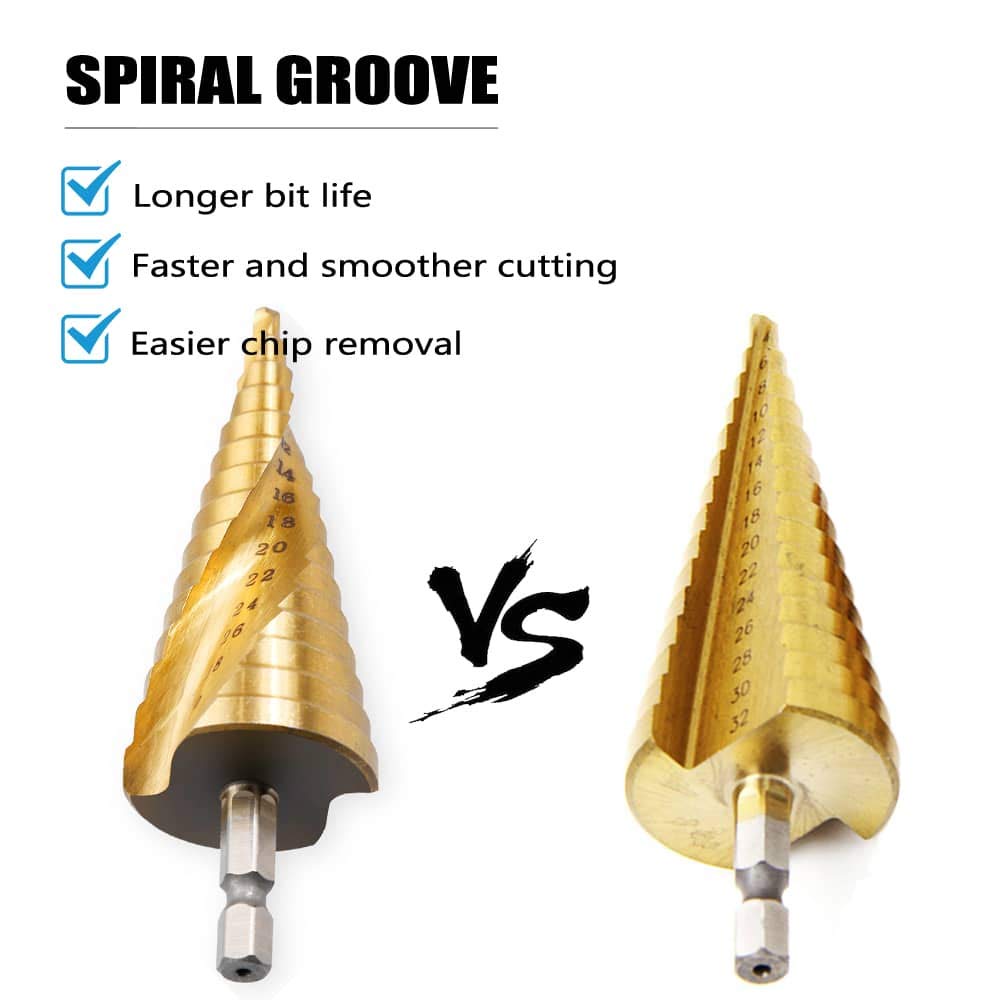 Hymnorq Metric Titanium Coated HSS Spiral Groove Step Drill Bit Set of 3pcs 4-12/4-20/4-32mm with 1/4" Hex Shank Packed in Reusable Case for Cutting Holes in Iron Plate Aluminum Plate, etc.