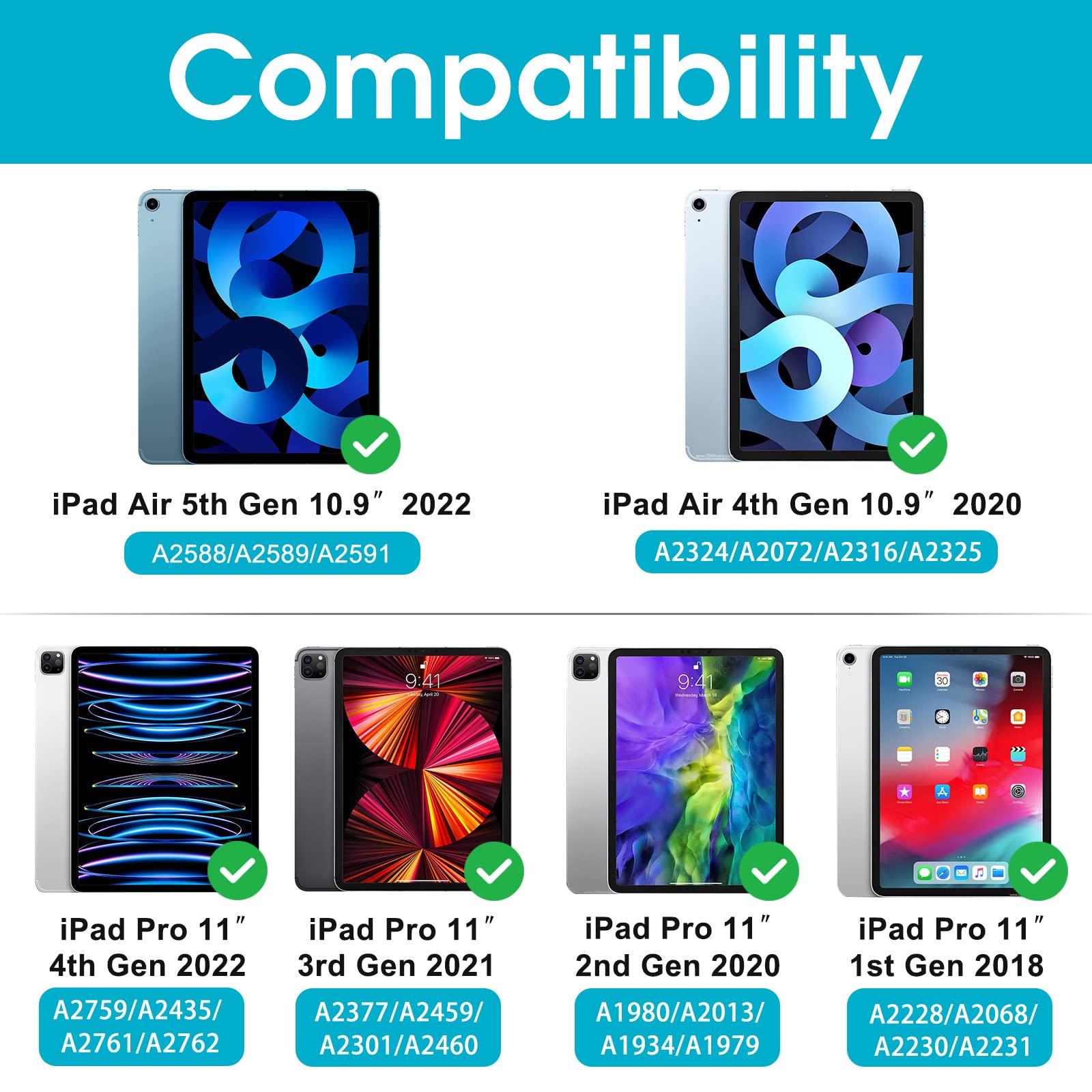 ProCase 4-Way Privacy Screen Protector for iPad Pro 11 4th 2022, 10.9” iPad Air 5/4, iPad Pro 11 3rd 2nd 1st, 360 Degree Tempered Glass Film Guard